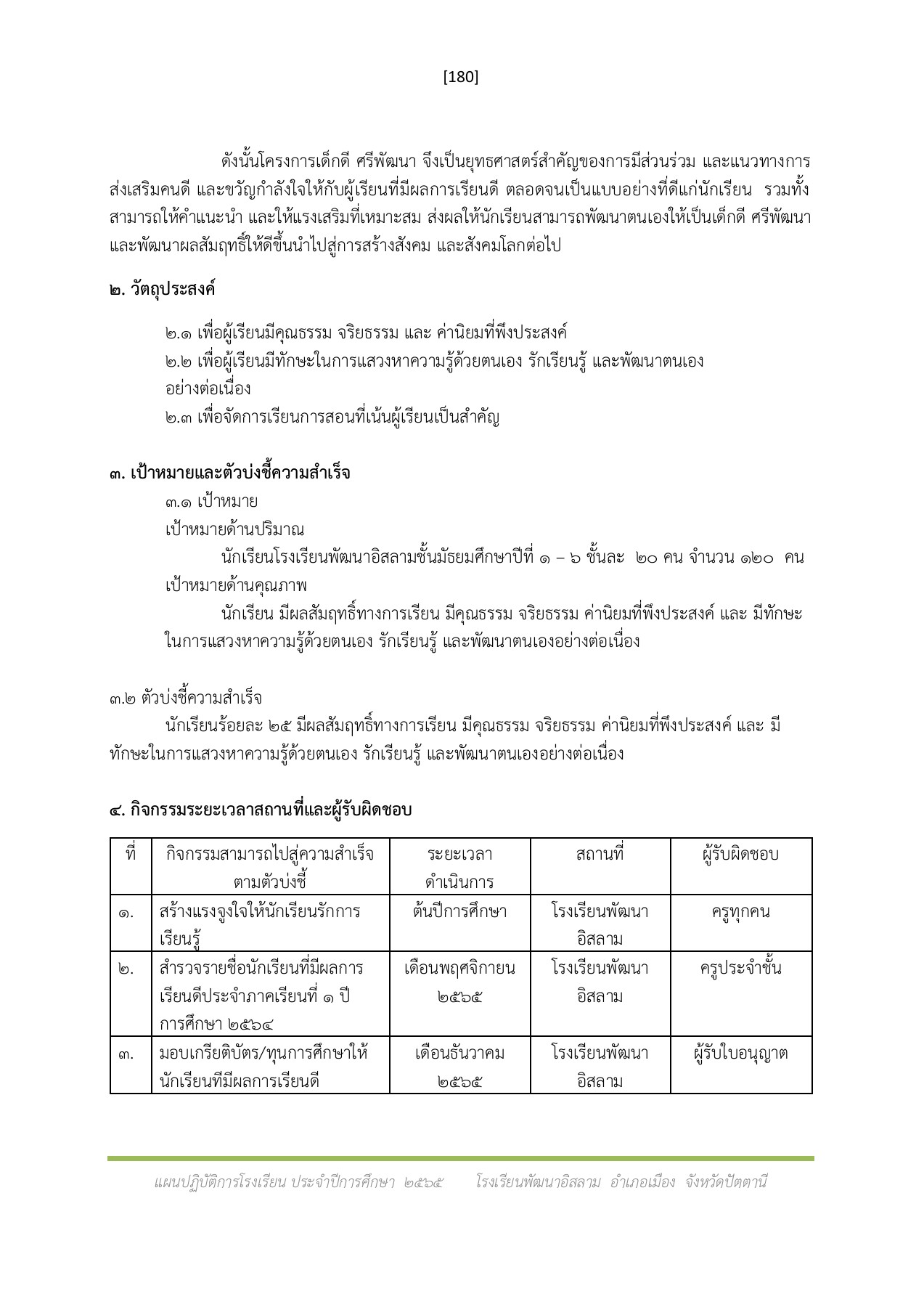 แผนปฏิบัติการปี-65 - Kru Waemuhammatarbidin Emaeloding - หน้าหนังสือ 189 | พลิก PDF ออนไลน์ ...