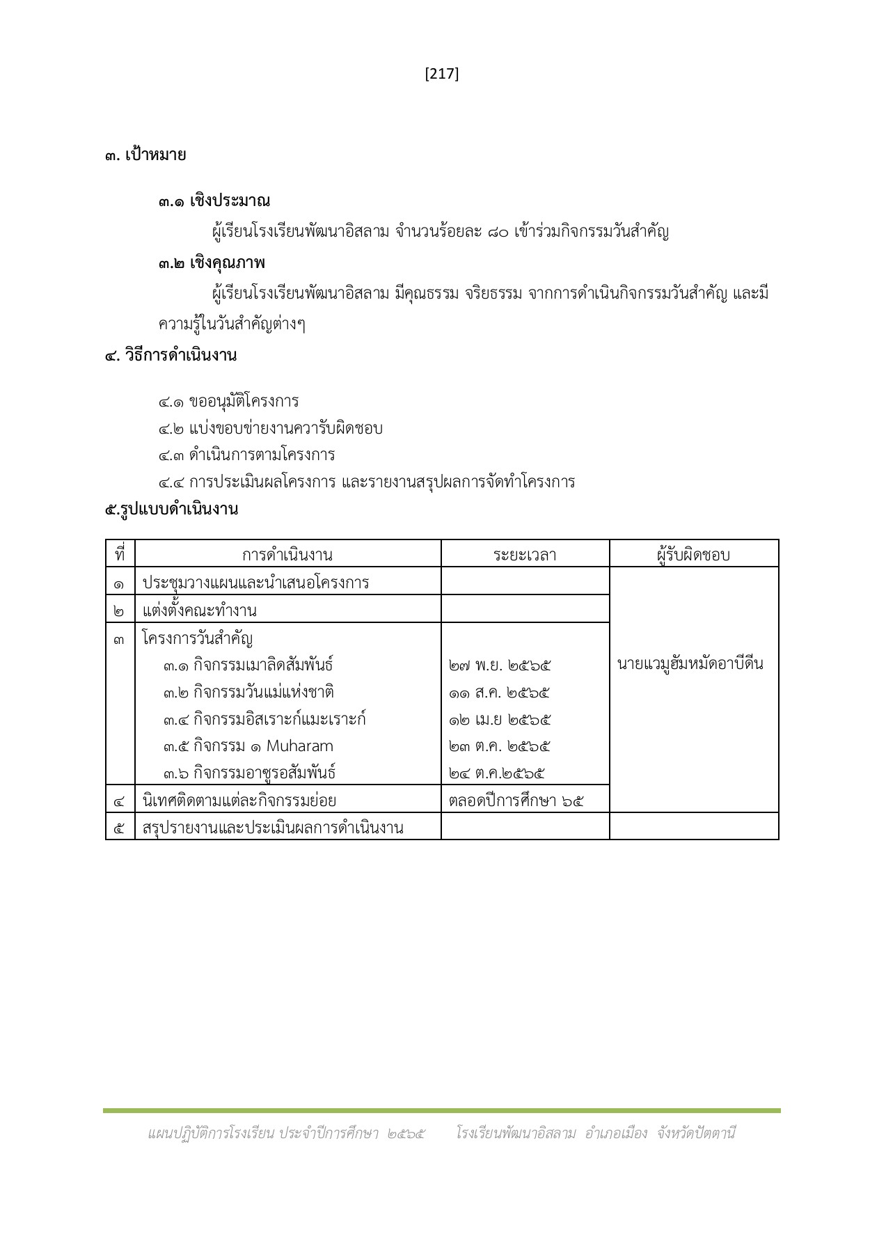 แผนปฏิบัติการปี-65 - Kru Waemuhammatarbidin Emaeloding - หน้าหนังสือ 226 | พลิก PDF ออนไลน์ ...