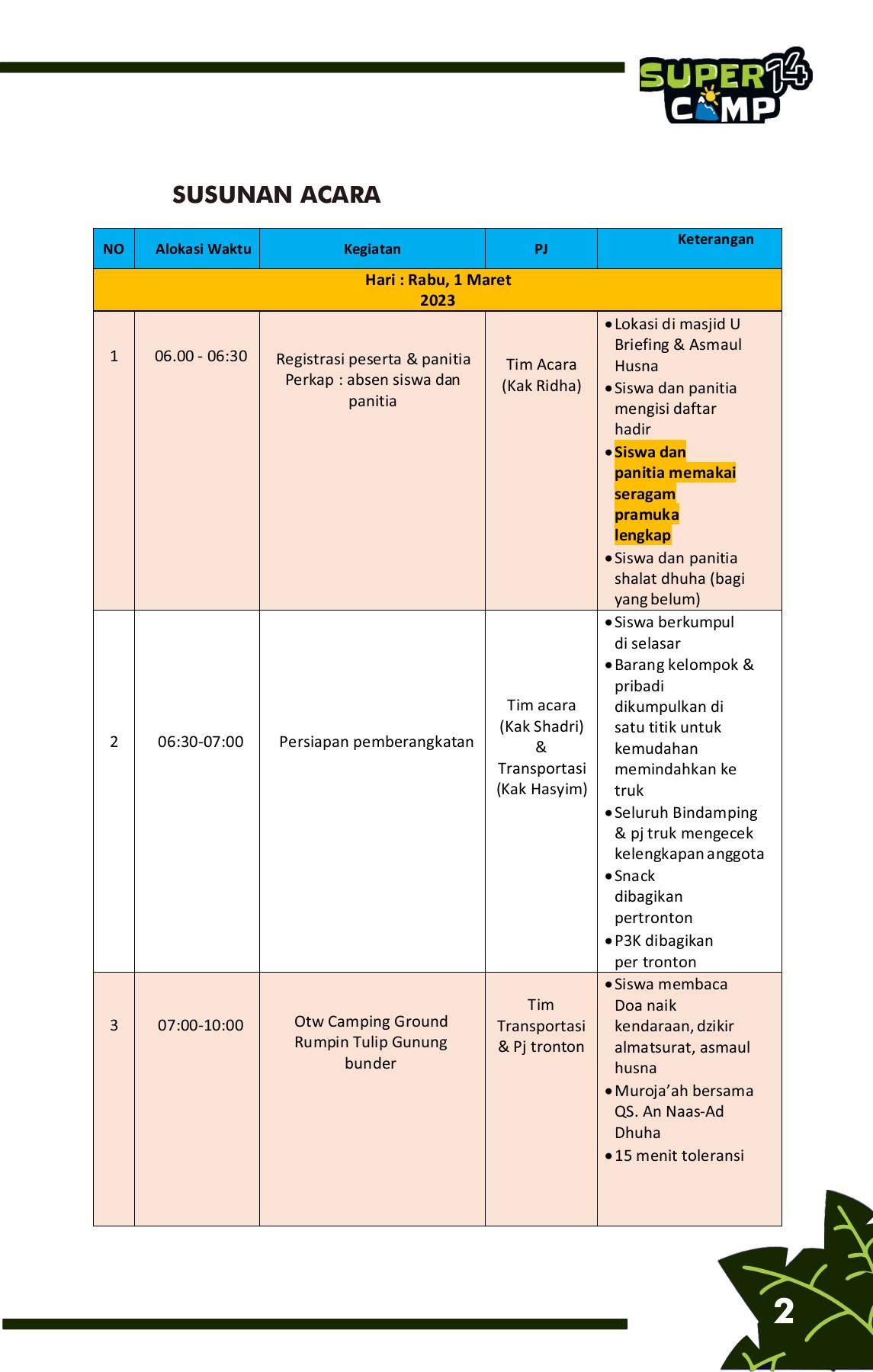 Informasi Kegiatan SC14 SMPIP Baitul Maal 2023 - Rainy Day - Halaman 3 | PDF Online | PubHTML5