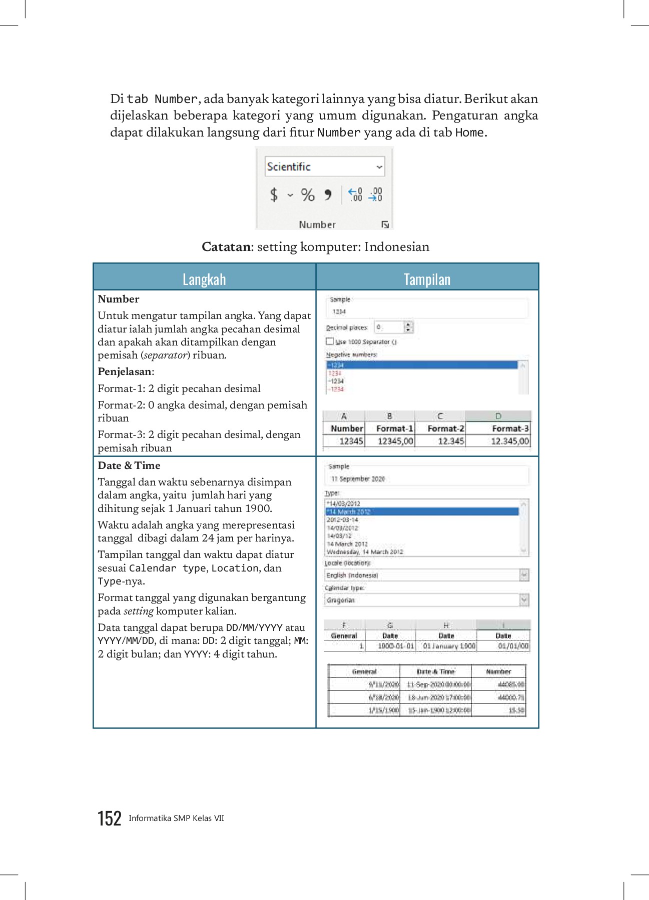 @MODUL_INFORMATIKA-BS-KLS_VII - vudin_zuhri - Halaman 162 | PDF Online | PubHTML5
