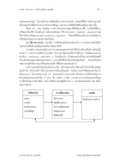 cloud computing - mincup124 - หน้าหนังสือ 34 | พลิก PDF ออนไลน์ | PubHTML5