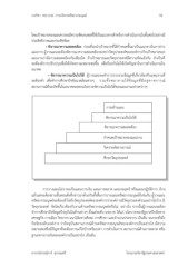 cloud computing - mincup124 - หน้าหนังสือ 52 | พลิก PDF ออนไลน์ | PubHTML5