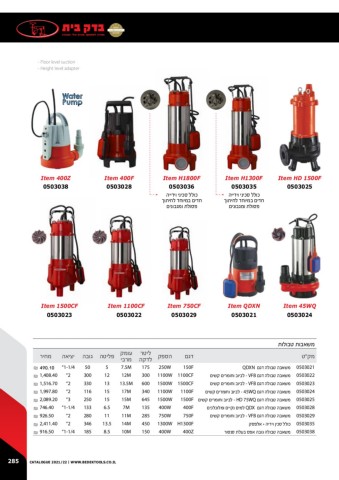 קטלוג בדק בית - Morel Geller - עמוד285 - הפוך PDF מקוון