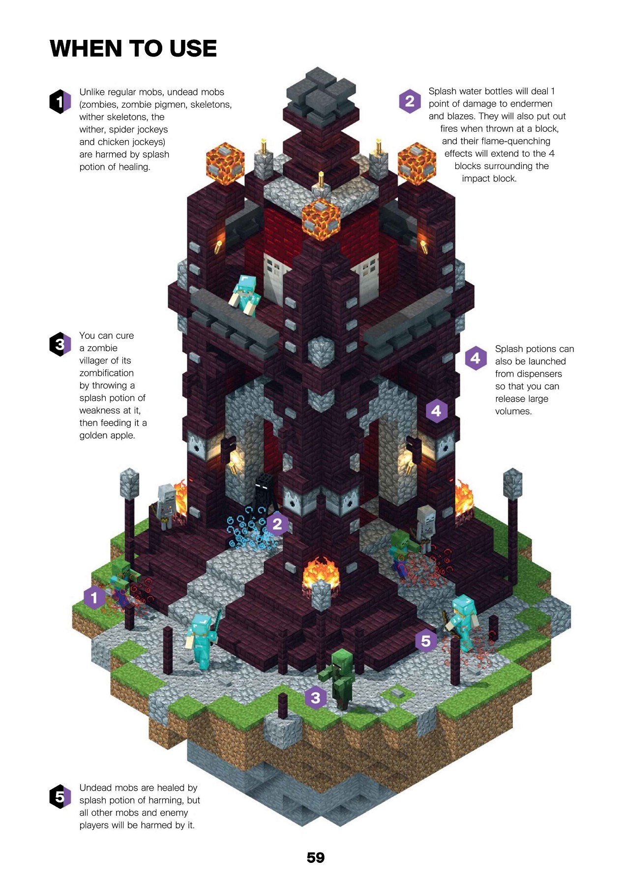 Minecraft Guide to Enchantments Potions by Mojang (z-lib.org ...