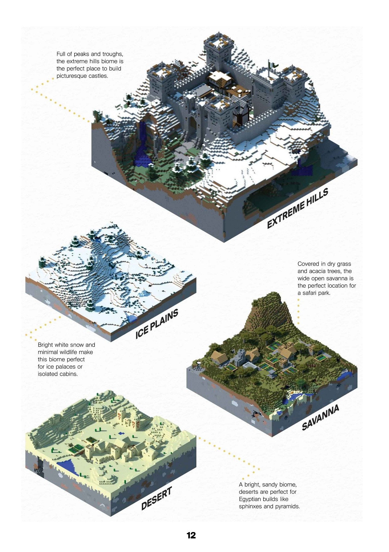 Minecraft_Guide_to_Creative_by_Mojang)_5565720_(z-lib.org) - Minecraft ...