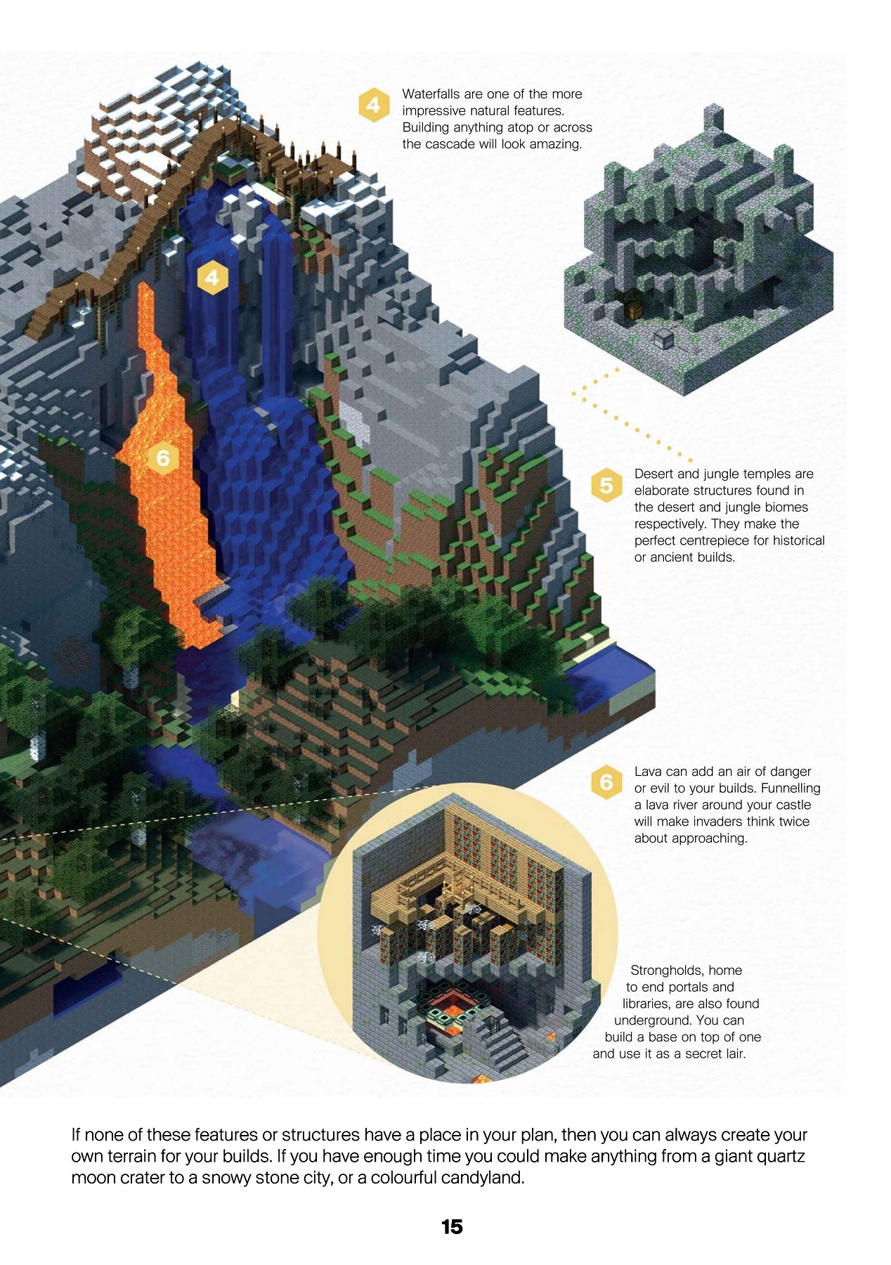 Minecraft_Guide_to_Creative_by_Mojang)_5565720_(z-lib.org) - Minecraft ...
