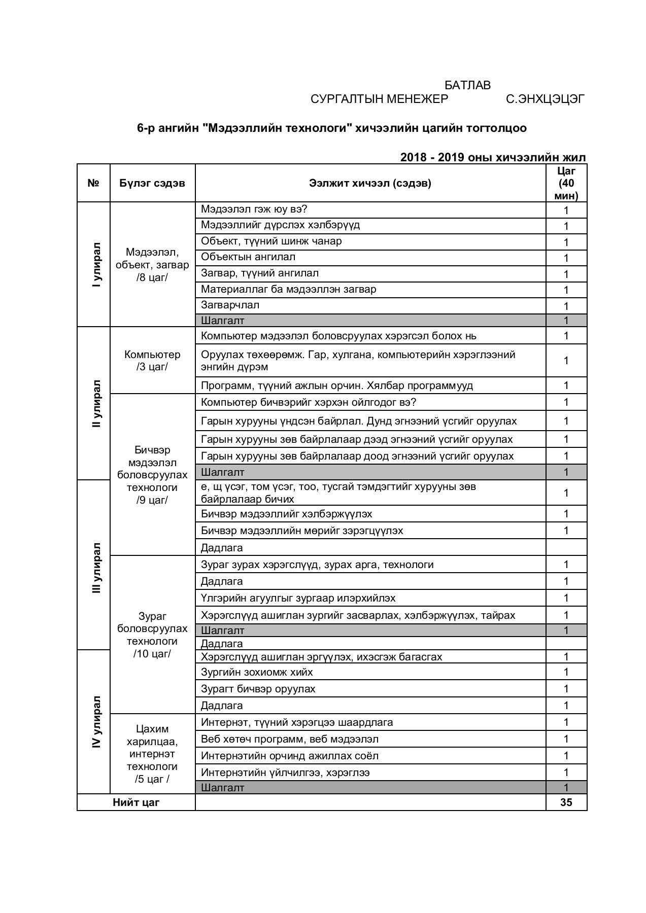 3d book medeelel tehnologi - Byambaa bazarragchaa - хуудас 20 | PDF ...