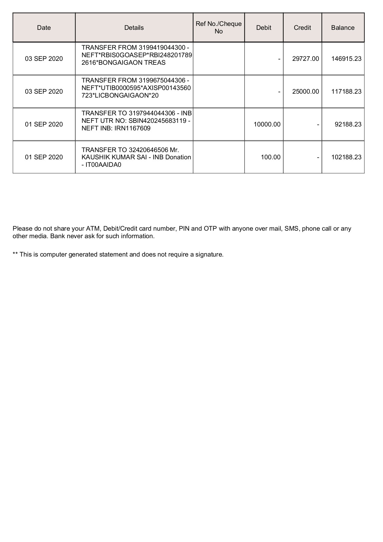 Account Statement - rajibray536 - Page 12 | Flip PDF Online | PubHTML5