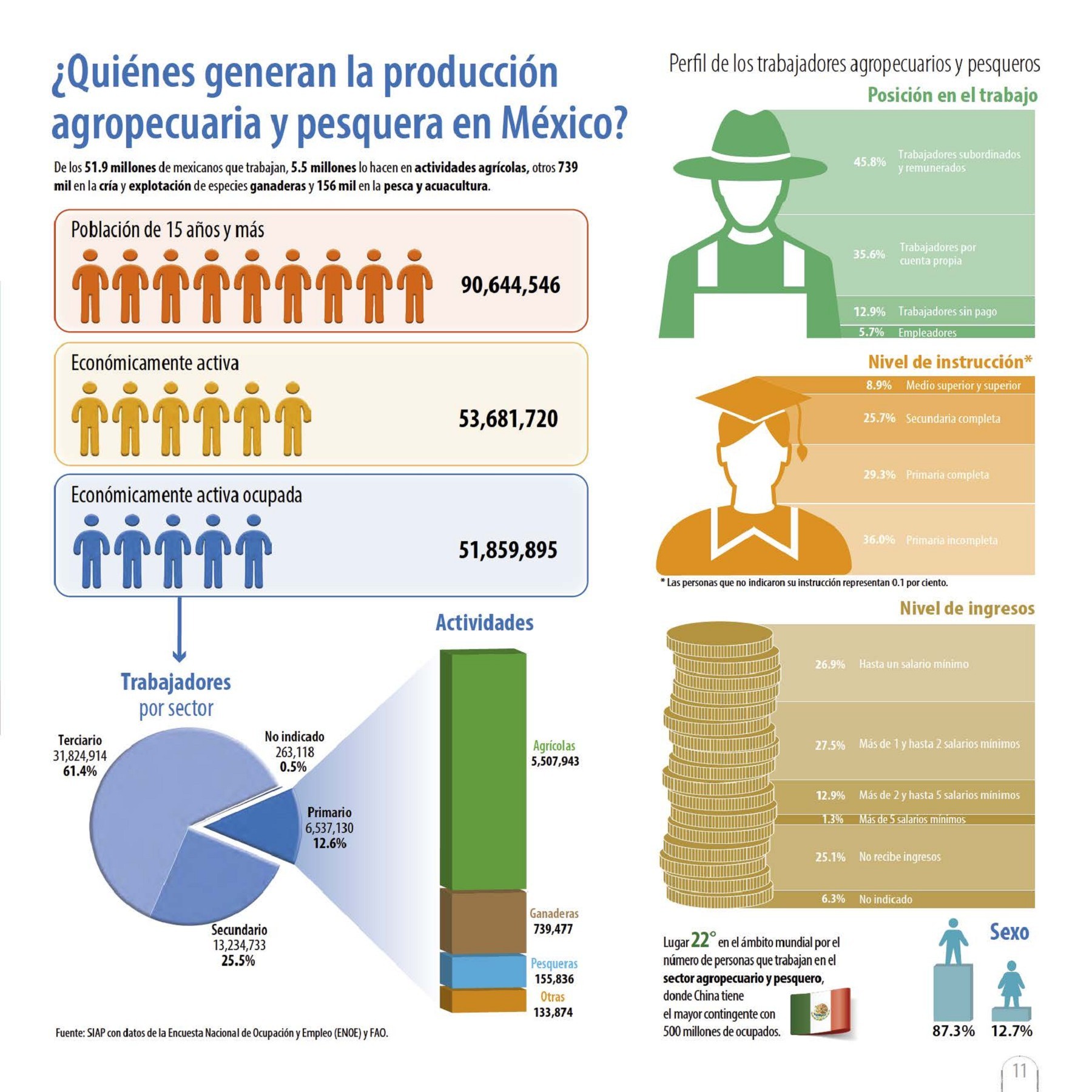 Atlas2017_3 - lbecerra - Page 13 | Flip PDF Online | PubHTML5