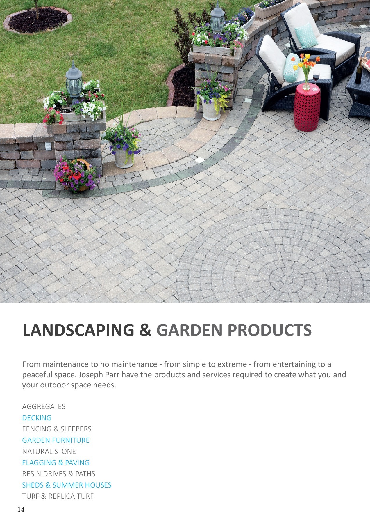 Joseph Parr Brochure 01 - New Image (PR) Ltd. - Page 14 | Flip PDF ...