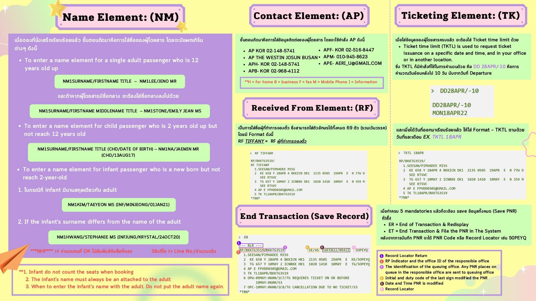 Amadeus Basic Reservation Handout Guide - Pimvadee SEESAN - Page 10 | Flip PDF Online | PubHTML5