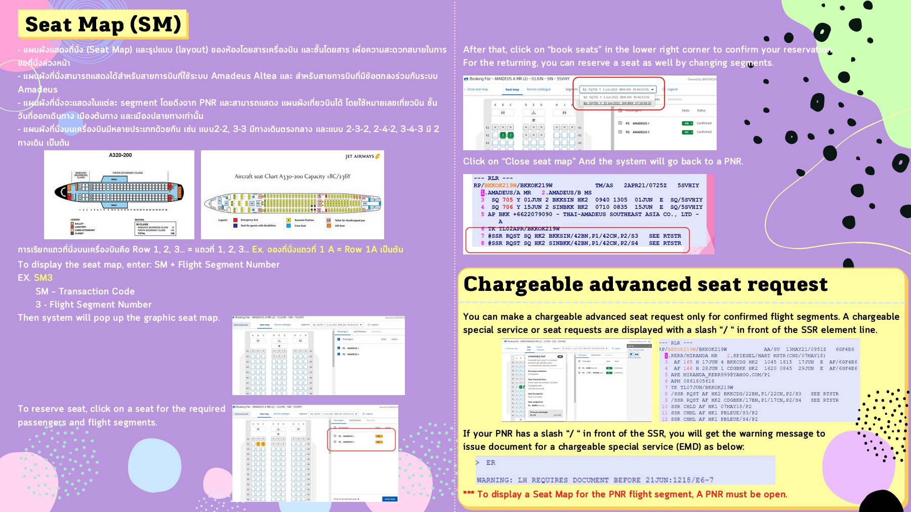Amadeus Basic Reservation Handout Guide - Pimvadee SEESAN - Page 15 | Flip PDF Online | PubHTML5