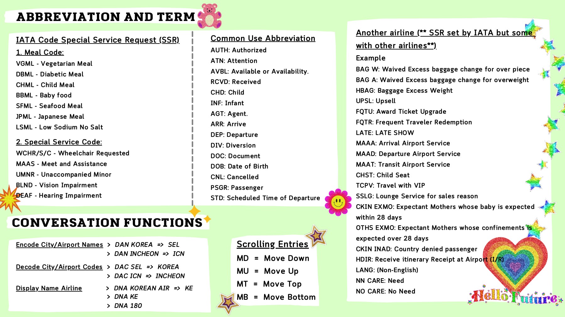 Amadeus Basic Reservation Handout Guide - Pimvadee SEESAN - Page 29 ...