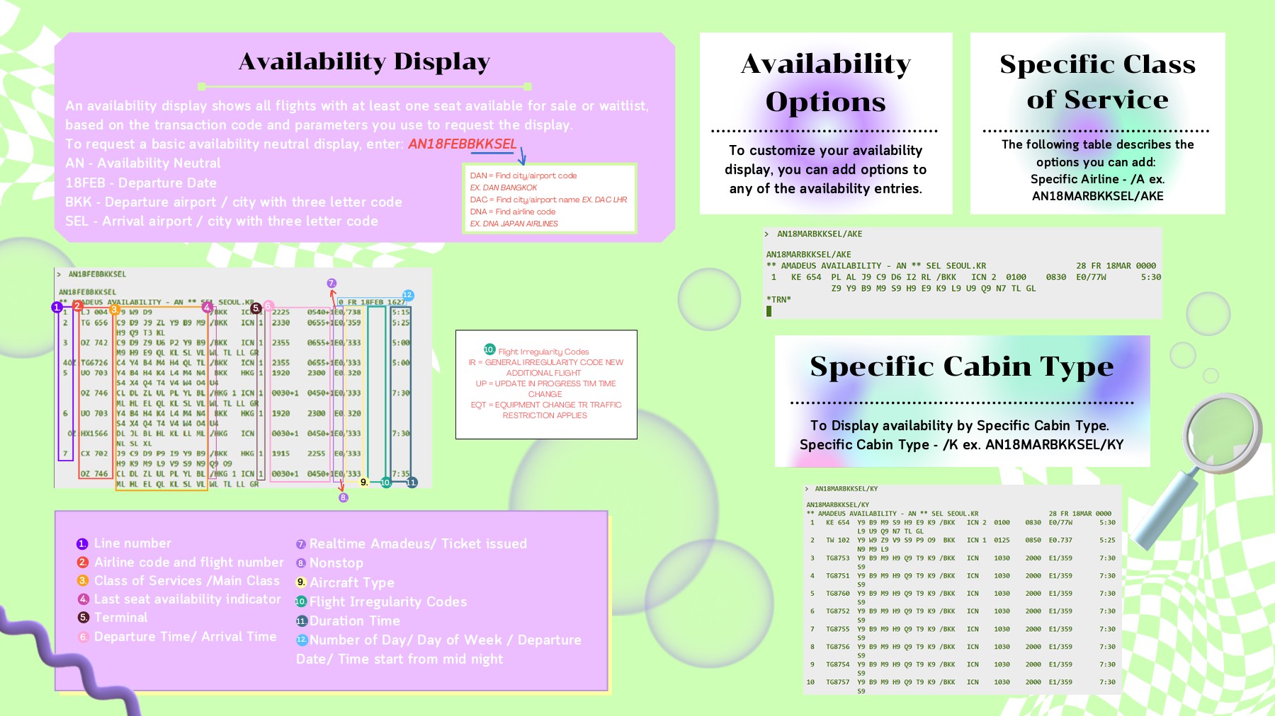 Amadeus Basic Reservation Handout Guide - Pimvadee SEESAN - Page 7 | Flip PDF Online | PubHTML5