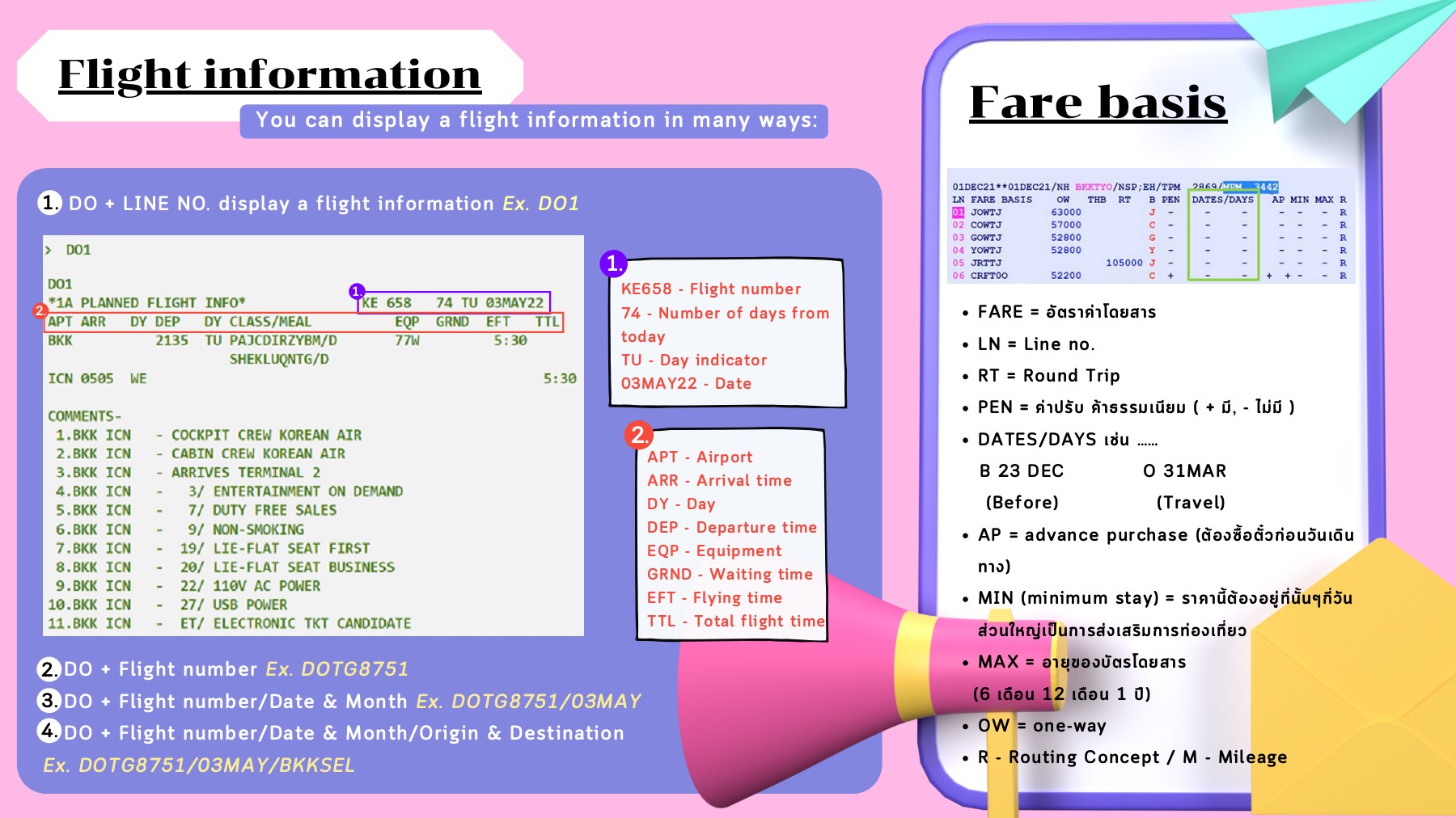 Amadeus Basic Reservation Handout Guide - Pimvadee SEESAN - Page 8 ...