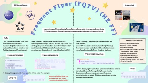 Amadeus Basic Reservation Handout Guide - Pimvadee SEESAN - Page 17 | Flip PDF Online | PubHTML5