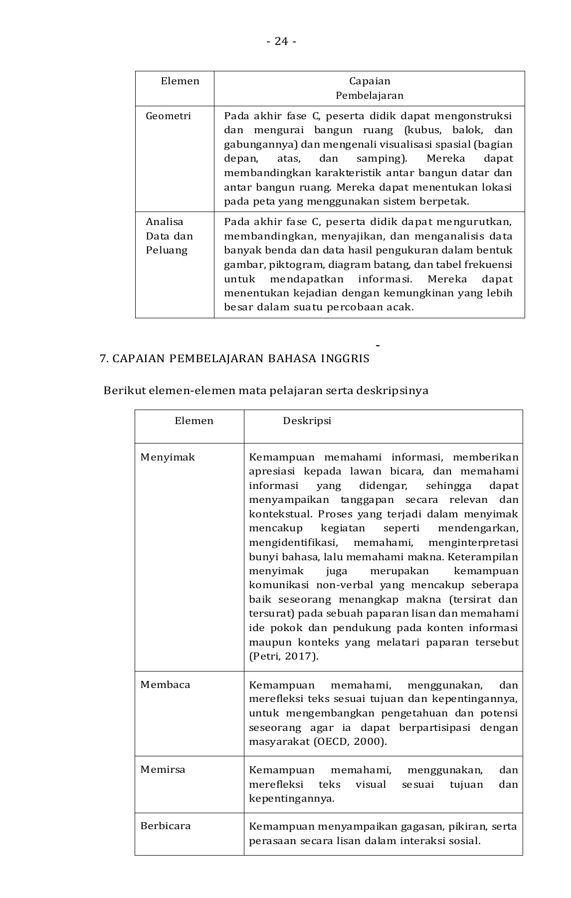 3. CP UMUM - Adi yanto - Page 24 | Flip PDF Online | PubHTML5