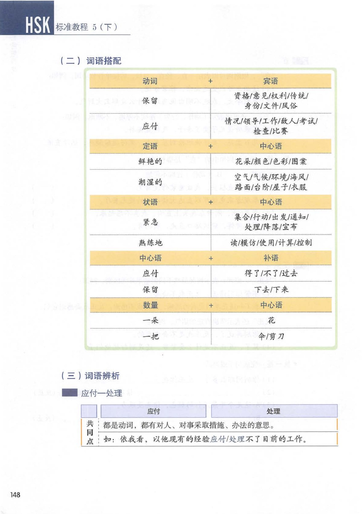 HSK标准教程5下 - liangchinese88 - 頁 159 | 在線翻頁PDF | PubHTML5