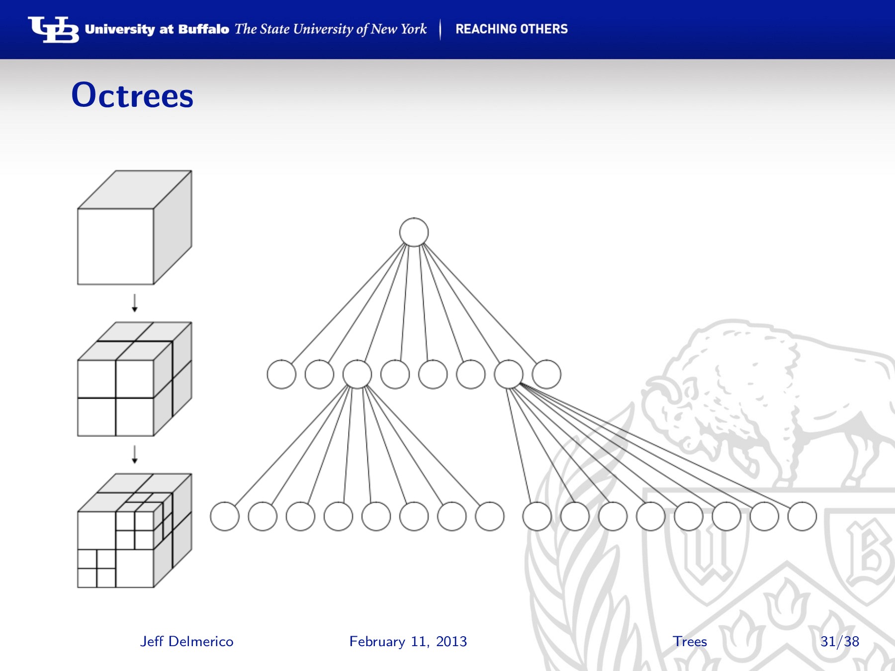 pcl_tutorial - puyamsingh - Page 31 | Flip PDF Online | PubHTML5