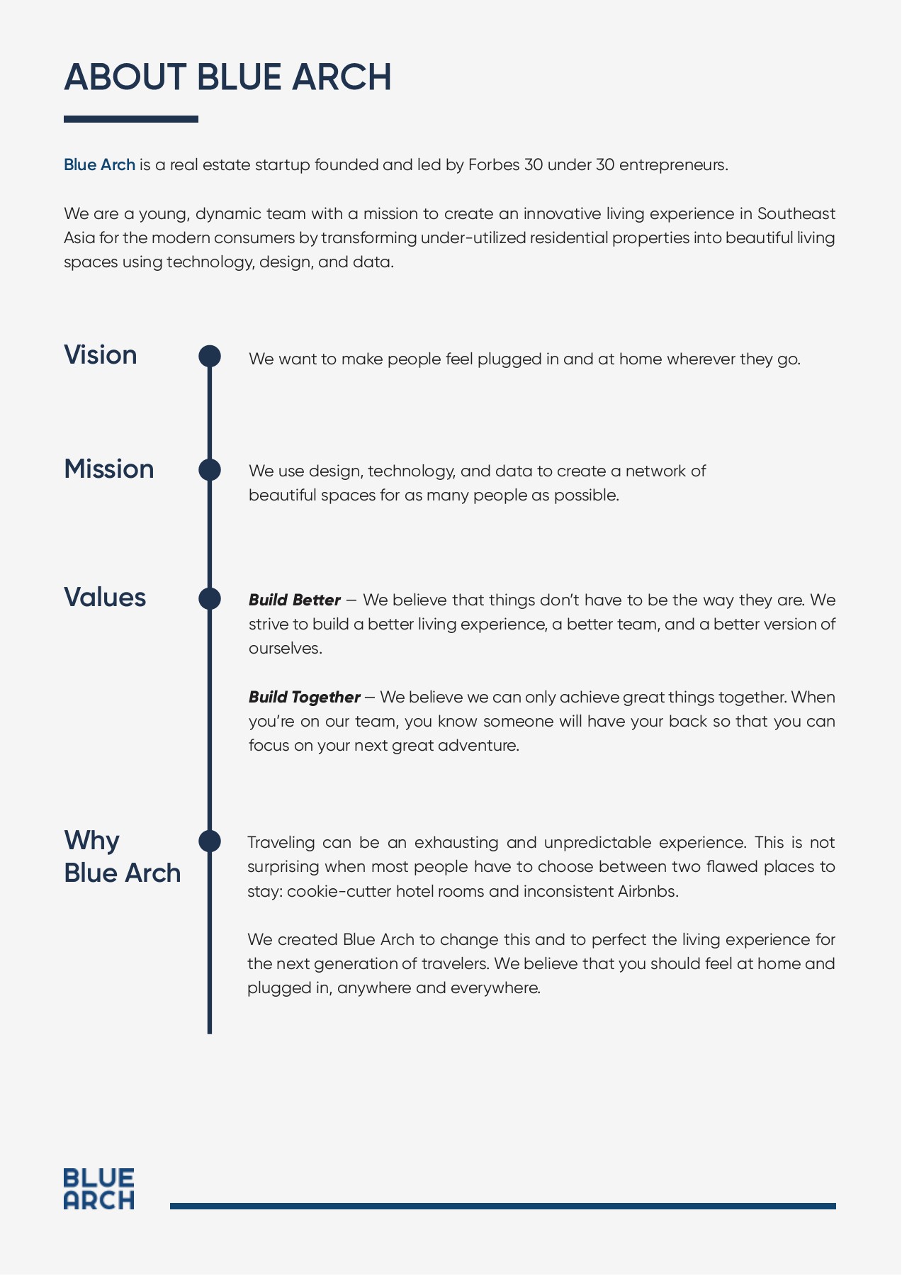Blue Arch Factsheet - Blue Arch Group - Page 2 | Flip PDF Online | PubHTML5