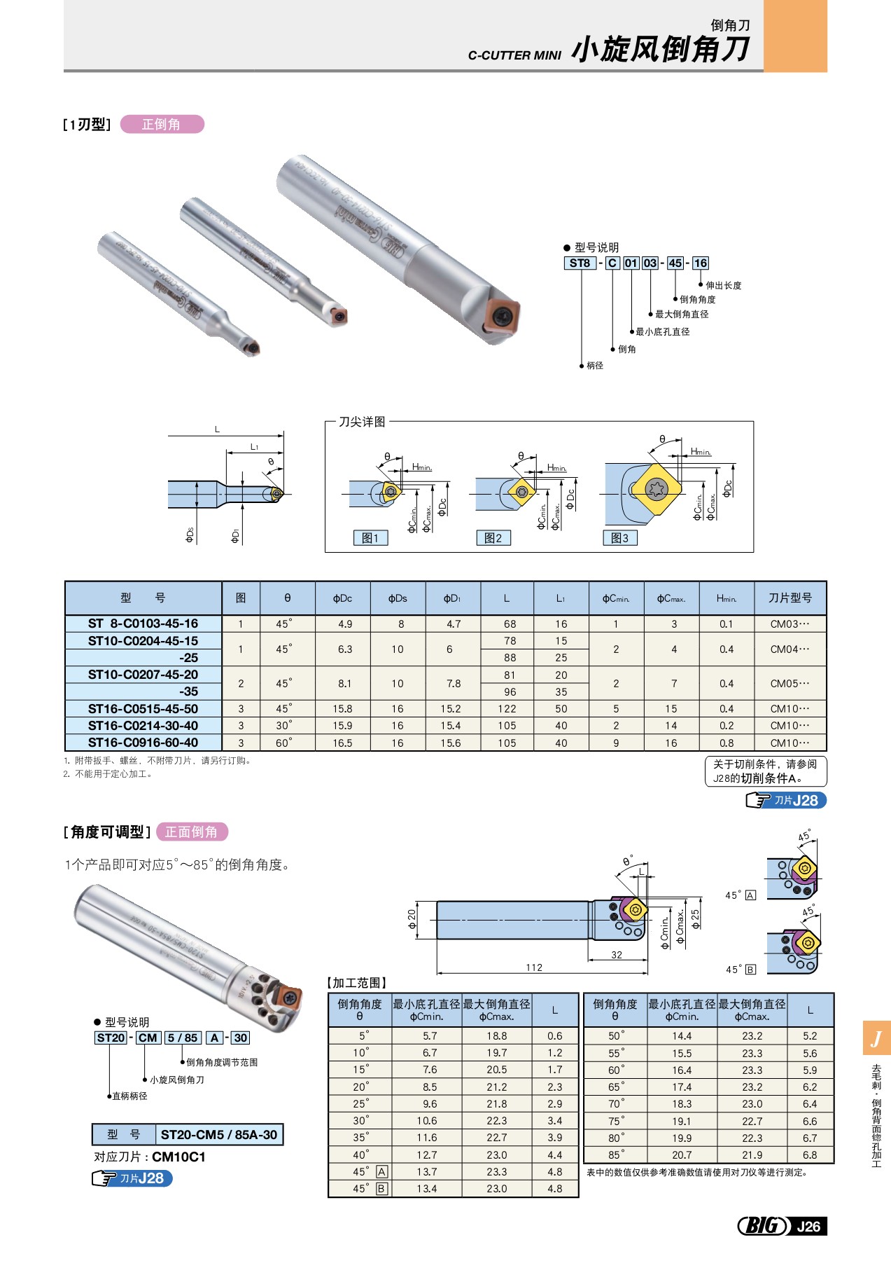 BIG Daishowa tooling system chi v13 - Lois Aura Design Pte Ltd - Page ...