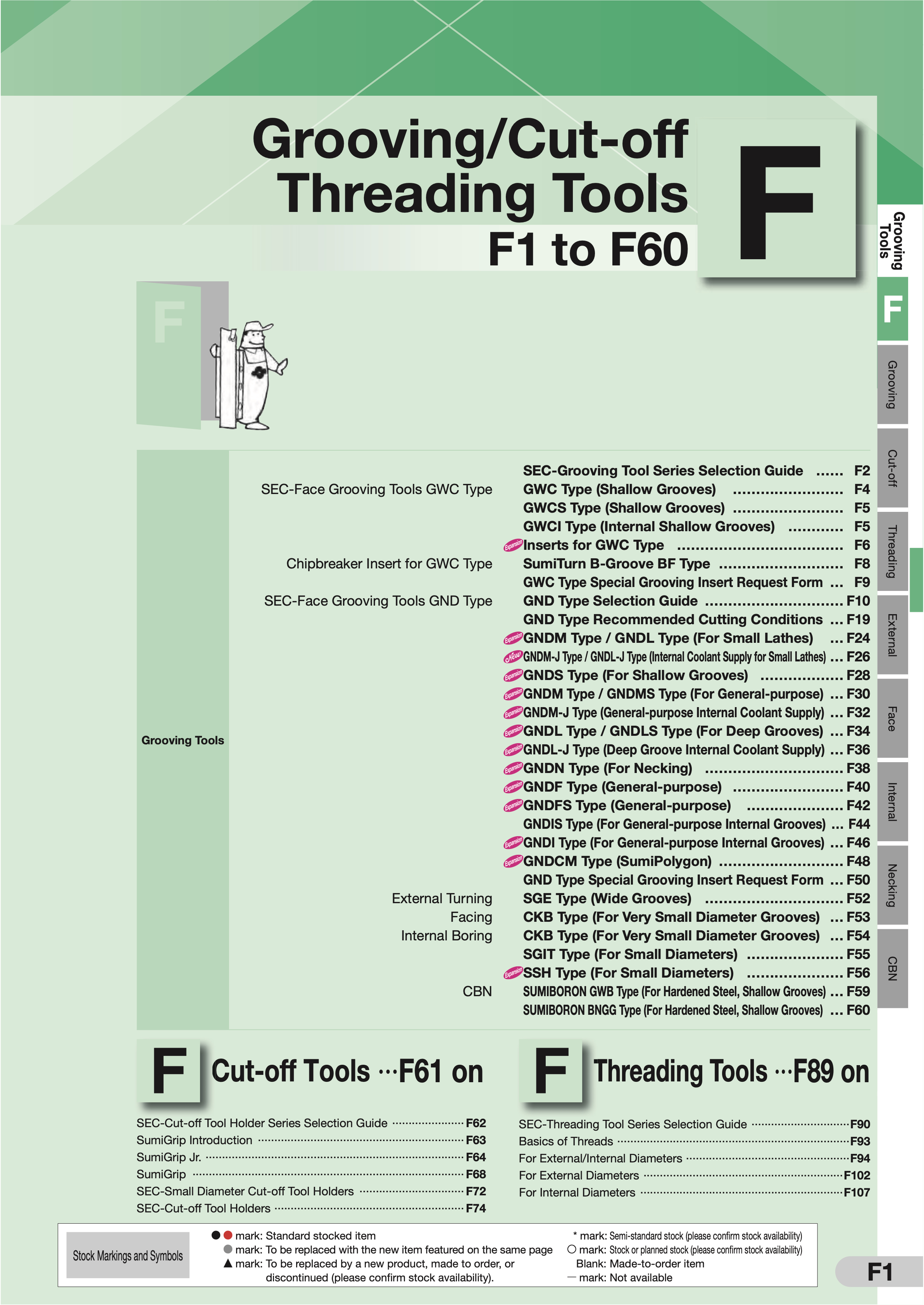 Sect F - Grooving_Cut-off Threading Tools - Lois Aura Design Pte Ltd ...