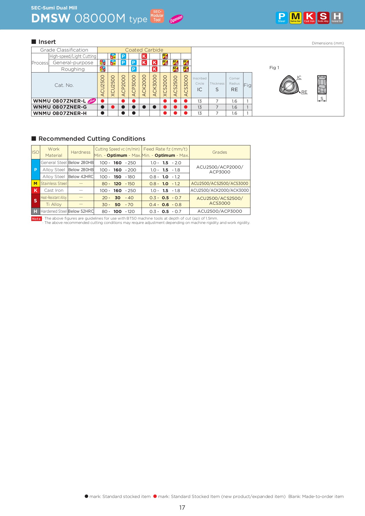 DMSW - Lois Aura Design Pte Ltd - Page 17 | Flip PDF Online | PubHTML5