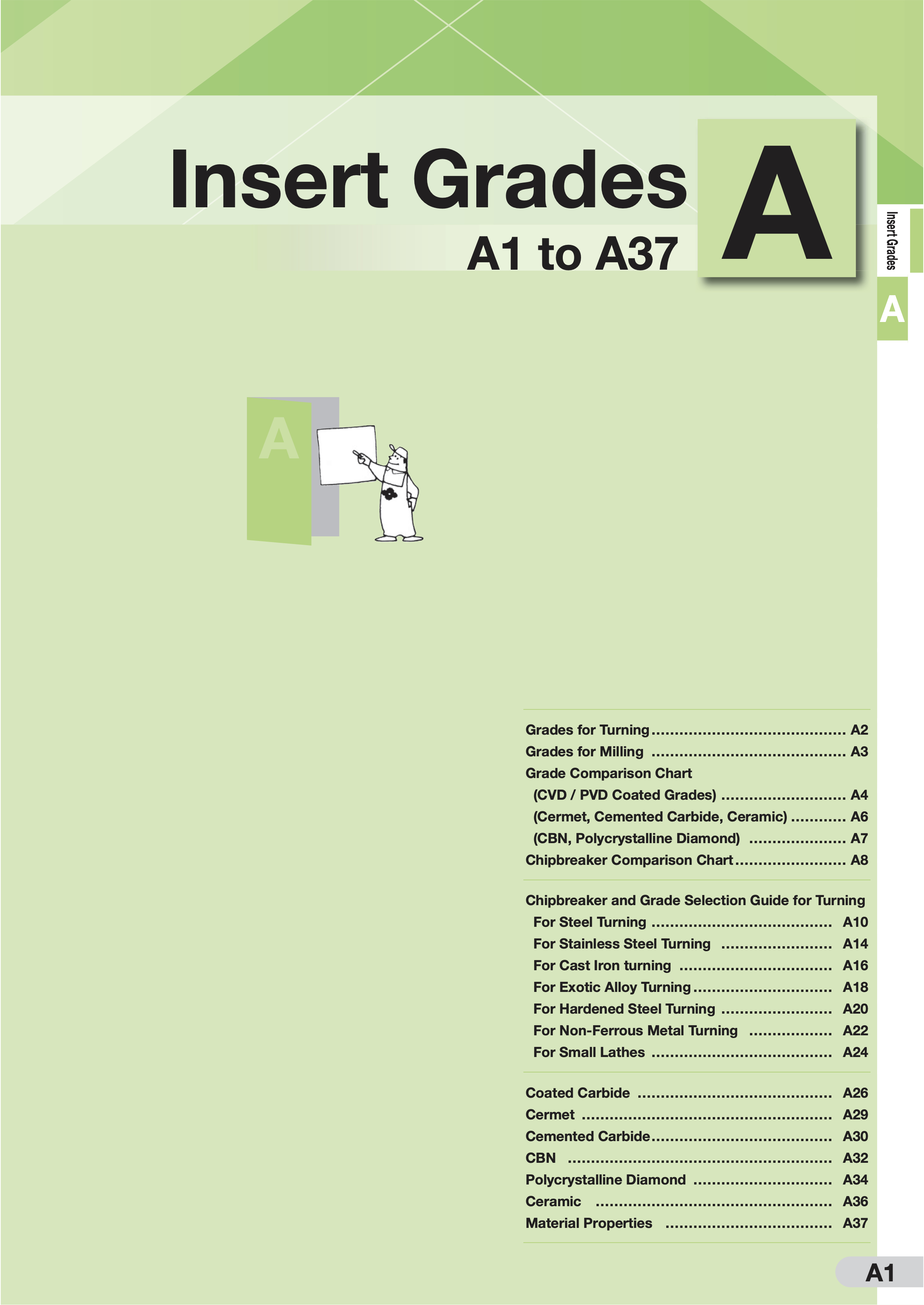 A - Insert Grades - Lois Aura Design Pte Ltd - Page 1 - 38 | Flip PDF ...
