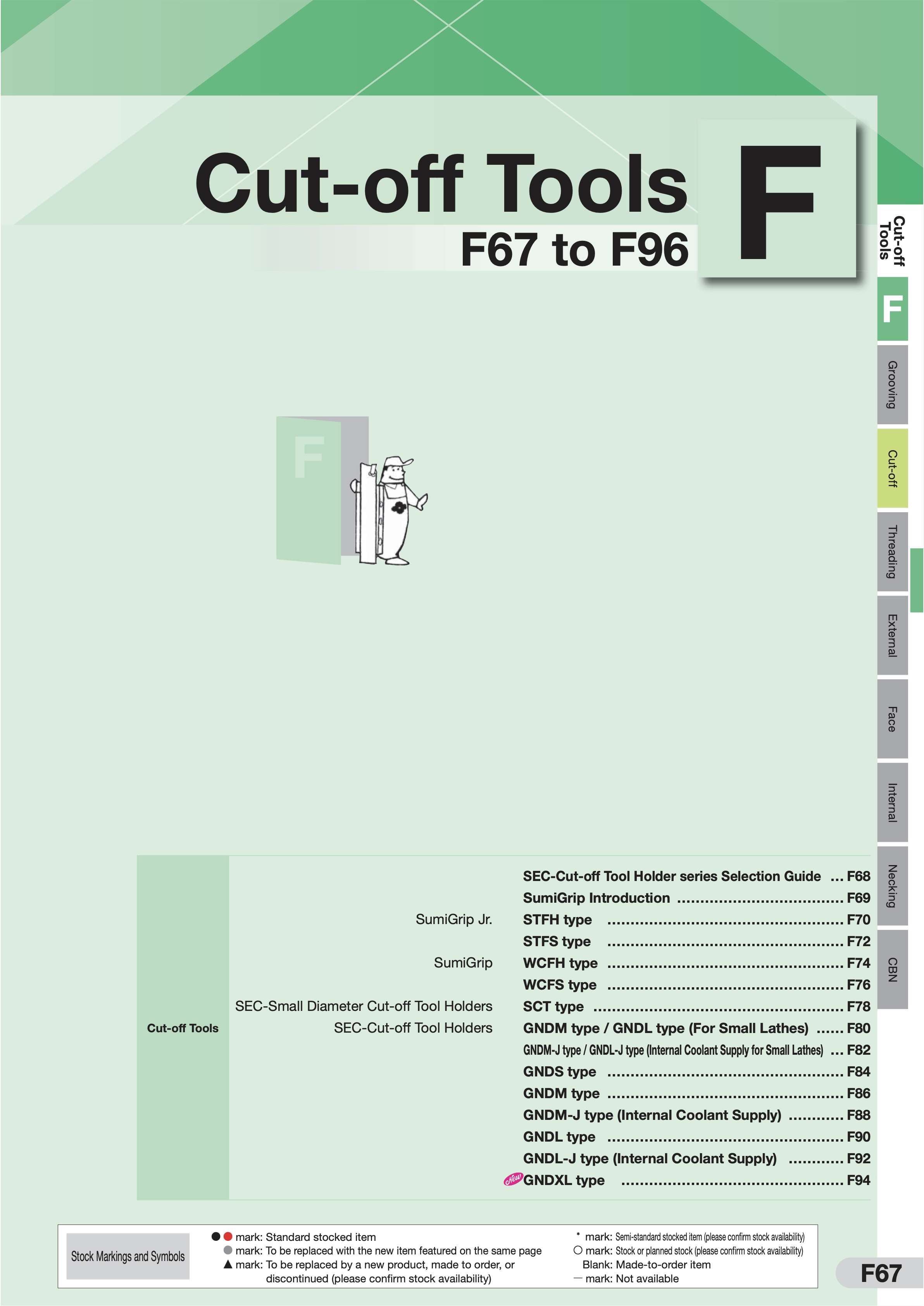 F - Cut-off Tools - Lois Aura Design Pte Ltd - Page 1 - 30 | Flip PDF ...