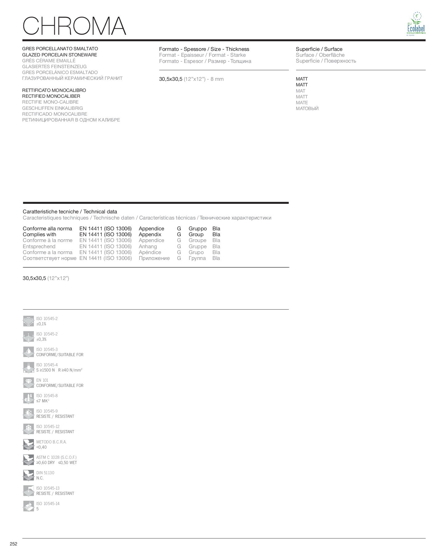 CHROMA - Nikolay - Page 1 - 2 | Flip PDF Online | PubHTML5