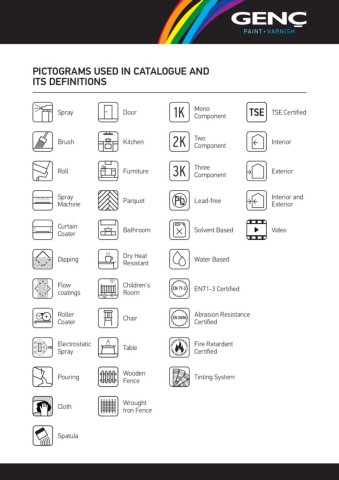 PICTOGRAMS USED IN CATALOGUE AND ITS DEFINITIONS - syilmaz - Page 1 ...