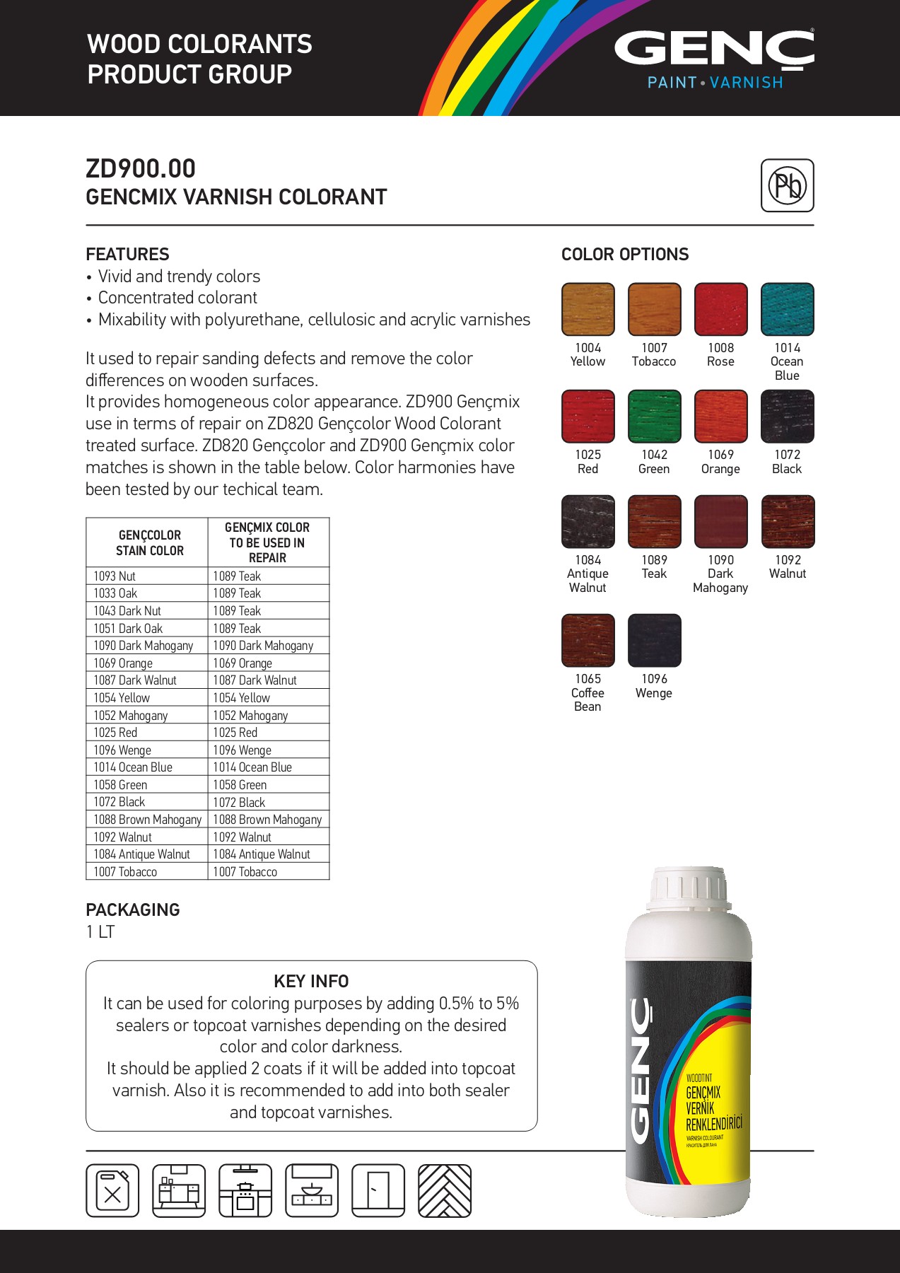 GENC_TECHNICAL CATALOGUE - syilmaz - Page 148 | Flip PDF Online | PubHTML5