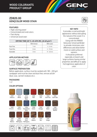 GENC_TECHNICAL CATALOGUE - syilmaz - Page 147 | Flip PDF Online | PubHTML5