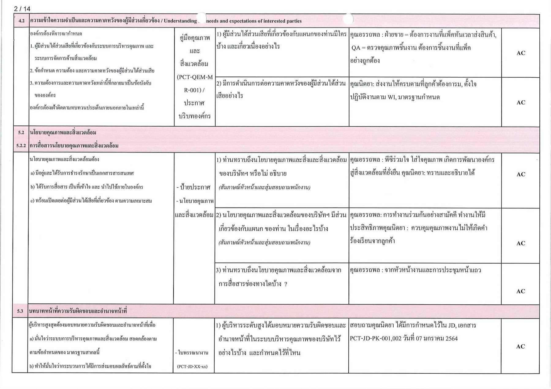 PACKING - Environment DCC - Page 2 | Flip PDF Online | PubHTML5