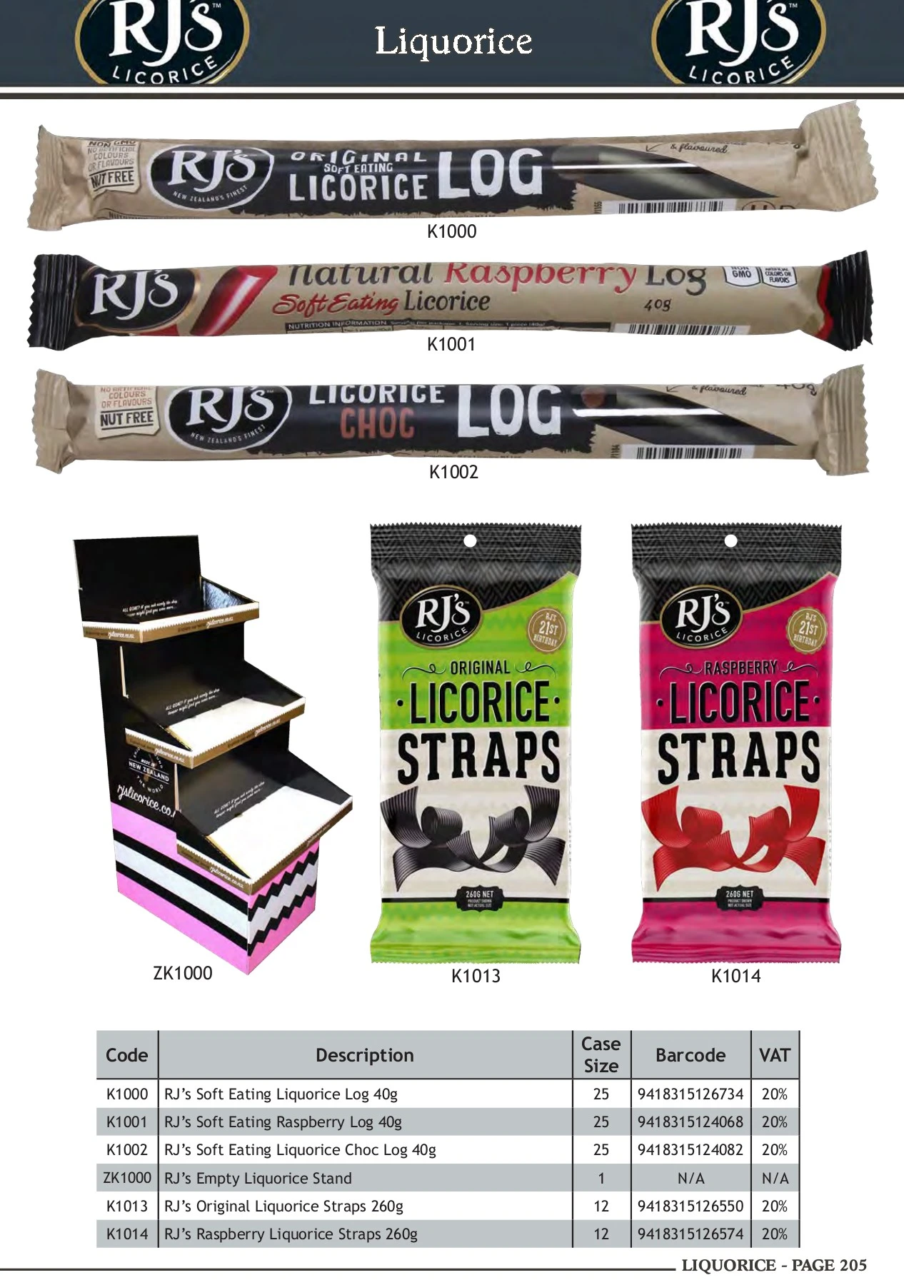 JAN 2021 BROCHURE - steve - Page 205 | Flip PDF Online | PubHTML5
