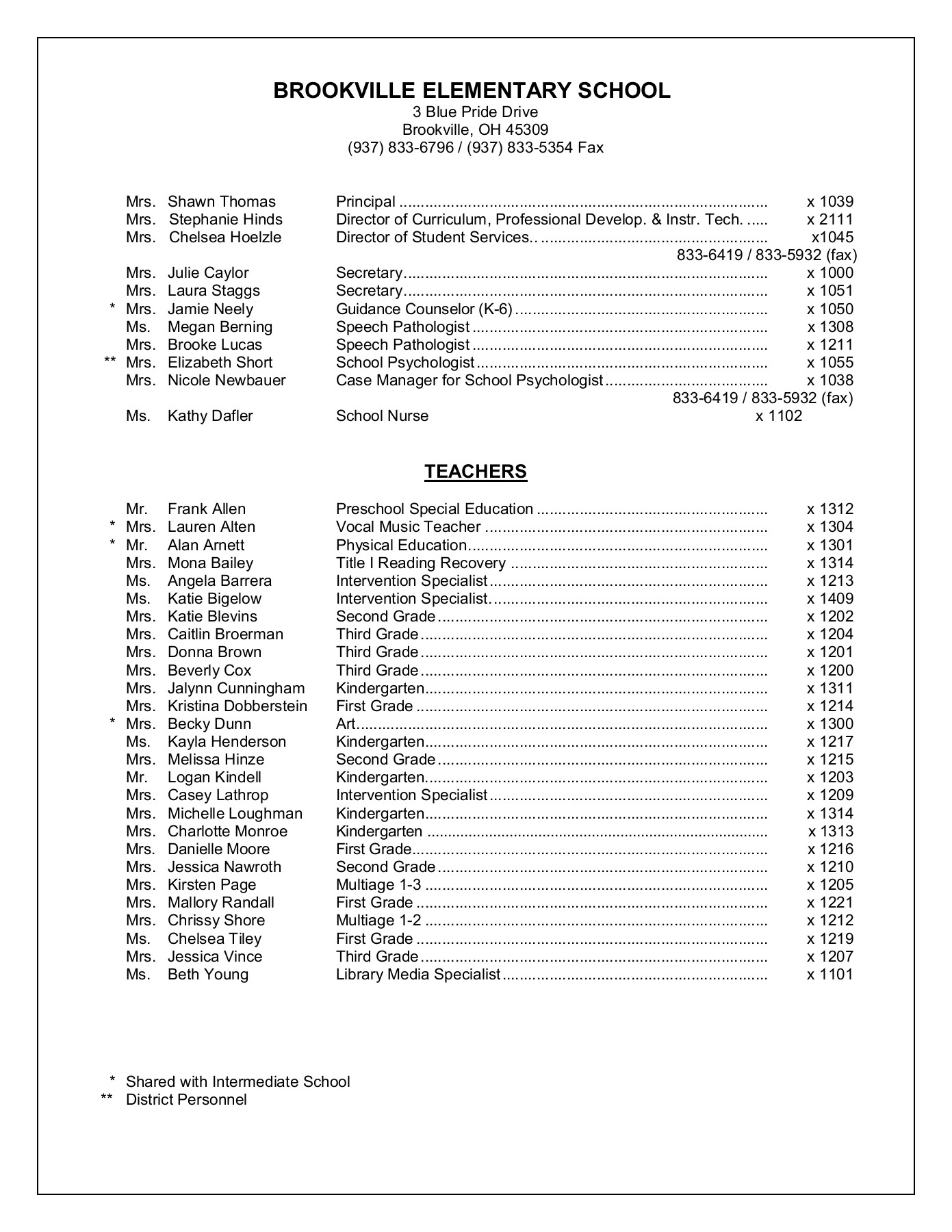 2020-2021 - Staff Directory - communications - Page 5 | Flip PDF Online ...