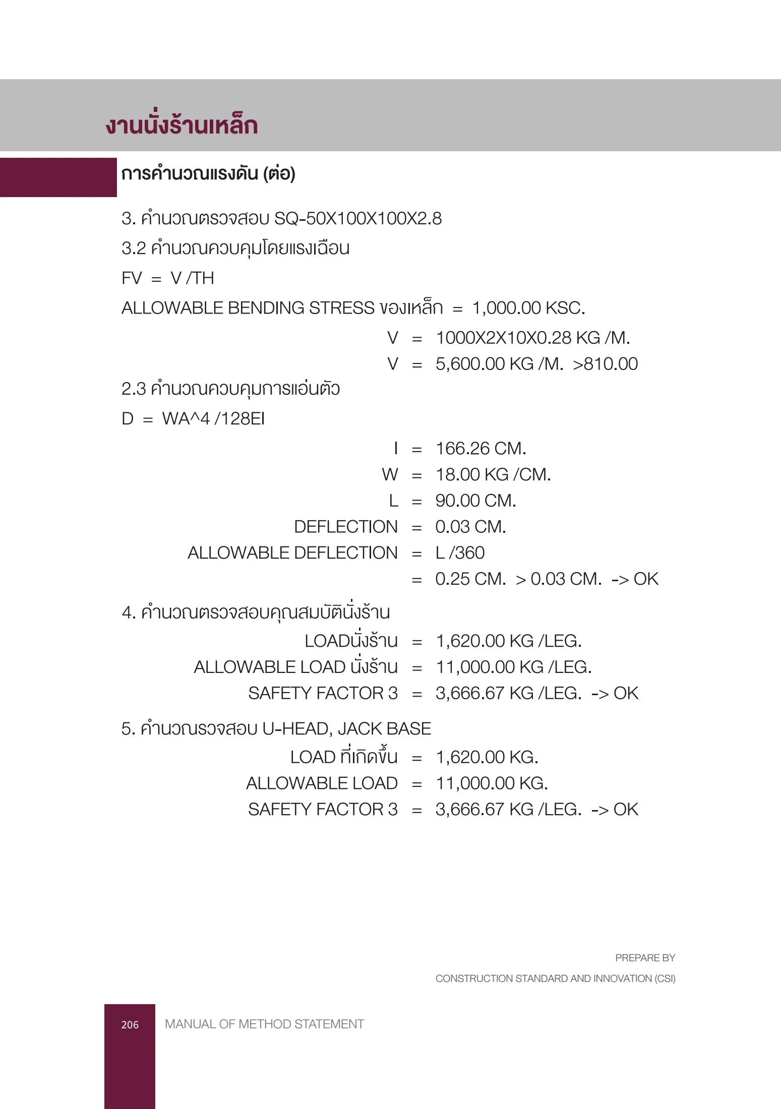 STR book - Ling Kunakan - หน้าหนังสือ 206 | พลิก PDF ออนไลน์ | PubHTML5