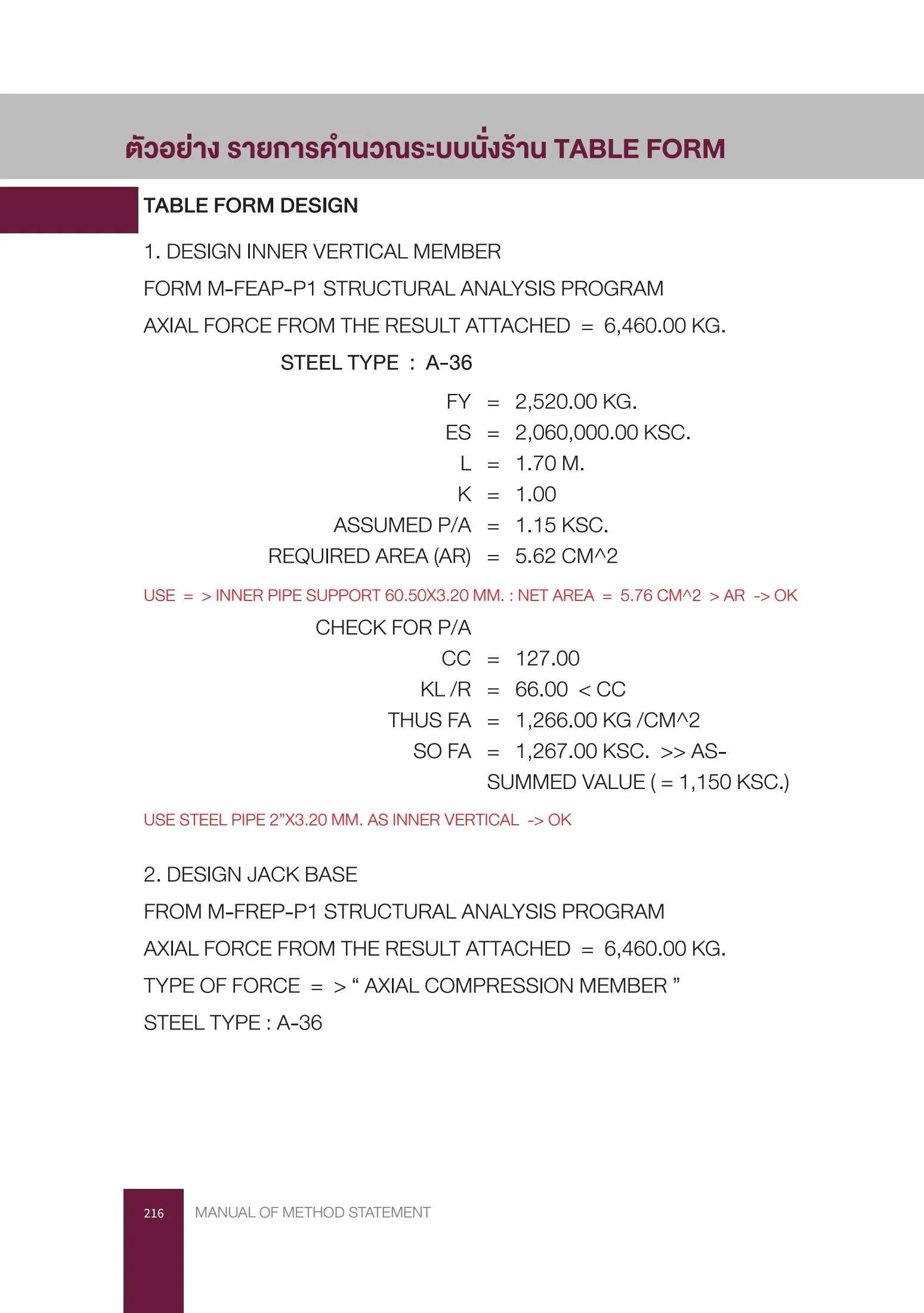 STR book - Ling Kunakan - หน้าหนังสือ 216 | พลิก PDF ออนไลน์ | PubHTML5