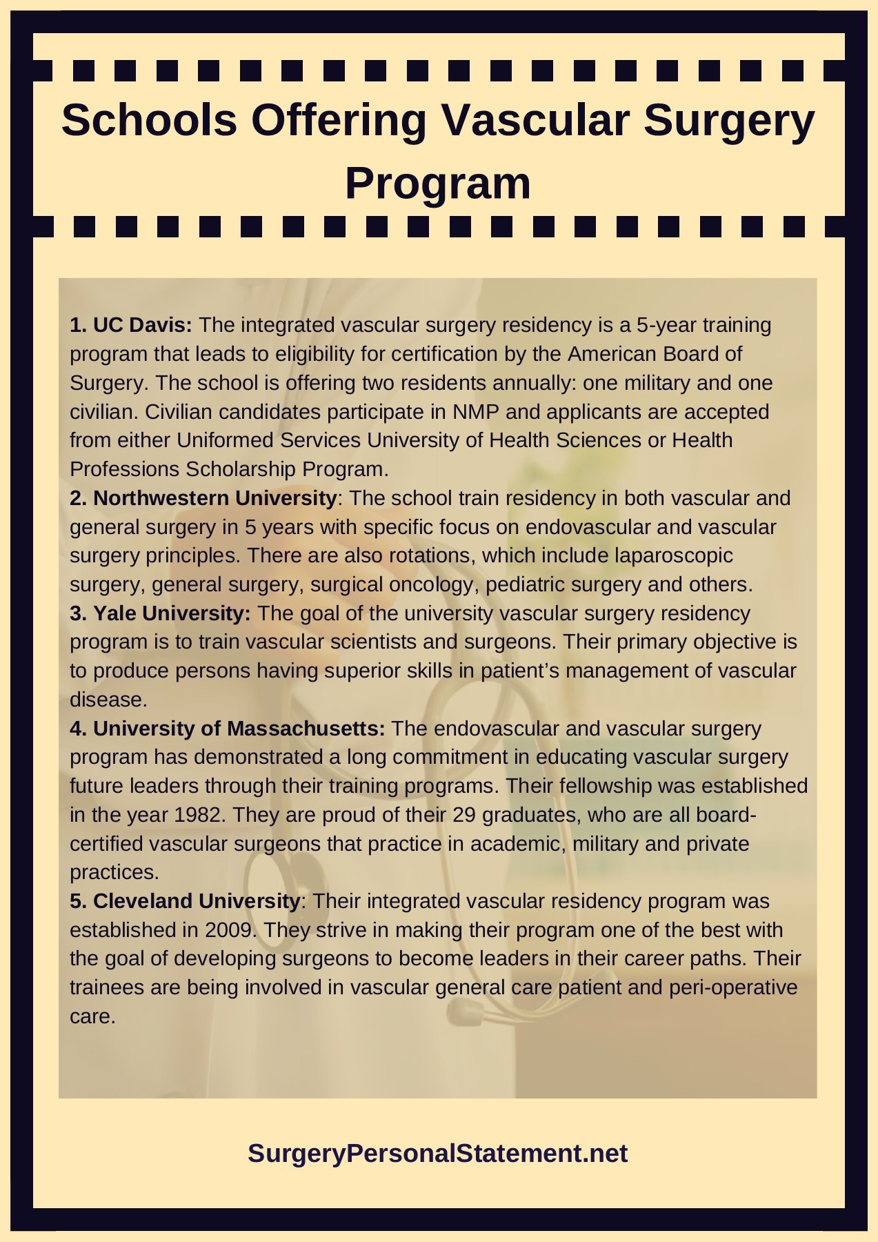 Different Types of Surgery Personal Statement - Surgery Personal ...