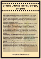 Different Types of Surgery Personal Statement - Surgery Personal ...