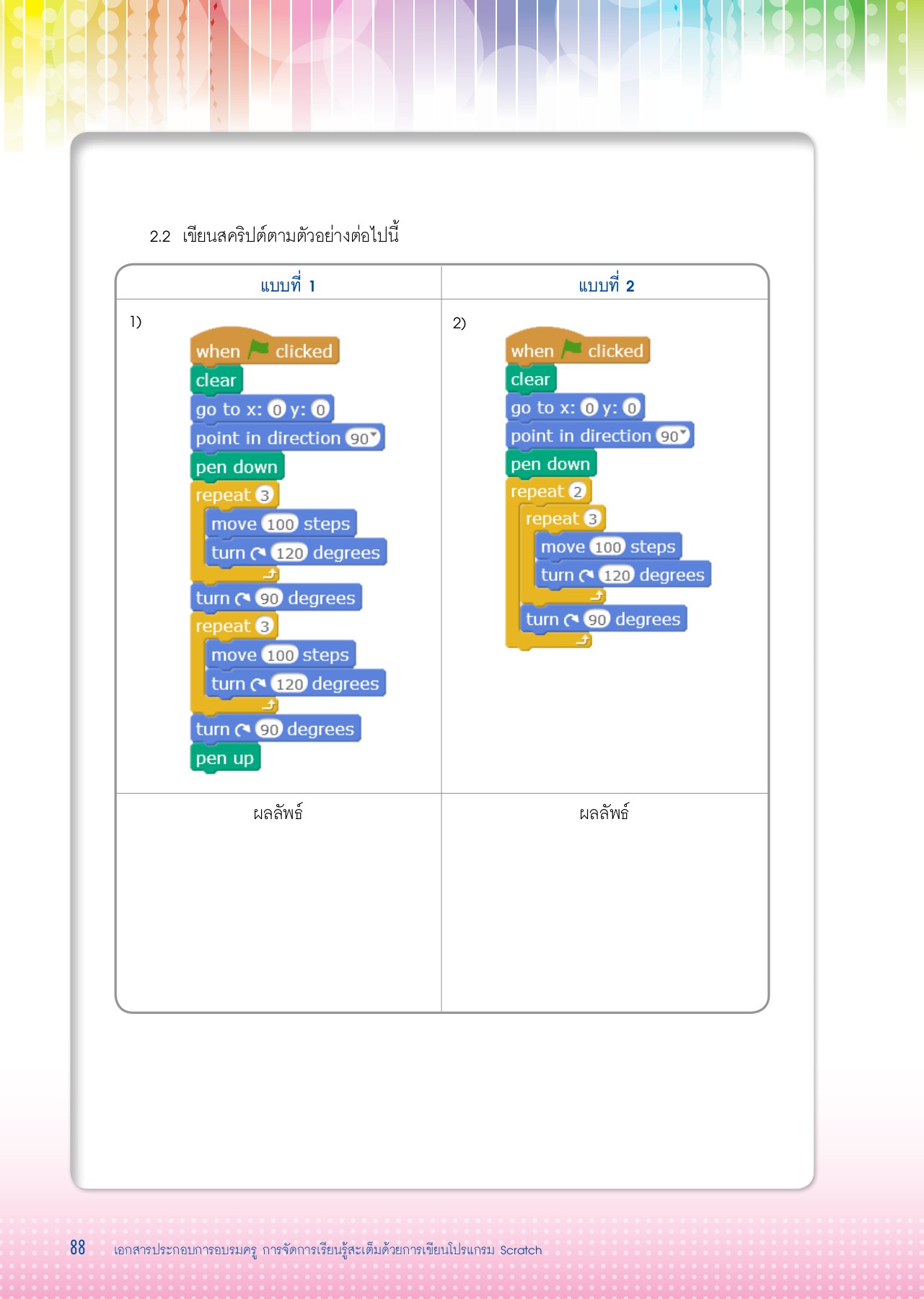 แผนการสอน Scratch - อาชานัย จิตรดี - หน้าหนังสือ 94 | พลิก PDF ออนไลน์ ...