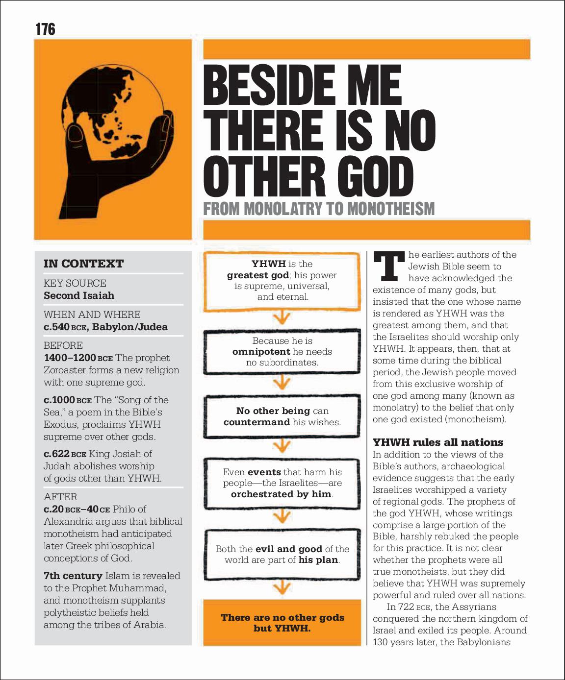 The Religions Book: Big Ideas Simply Explained - Flip eBook Library ...