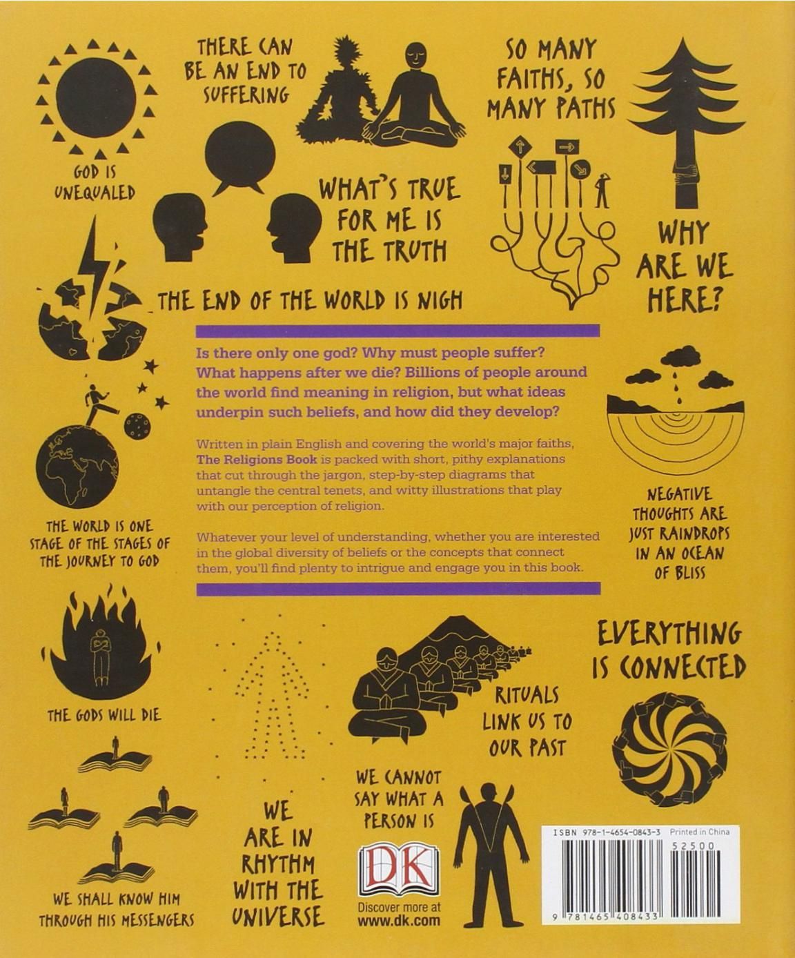 The Religions Book: Big Ideas Simply Explained - Flip eBook Library ...