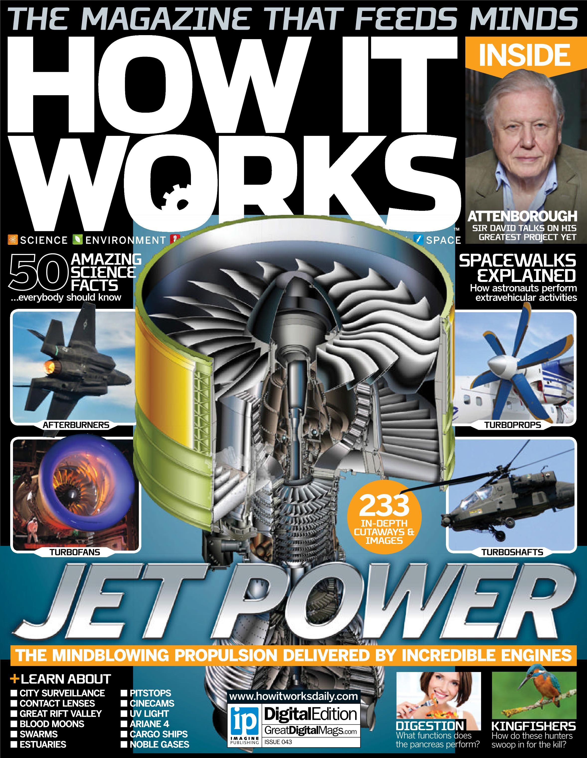 How It Works - Issue 43-13 - Flip eBook Library - Page 1 - 100 | Flip ...