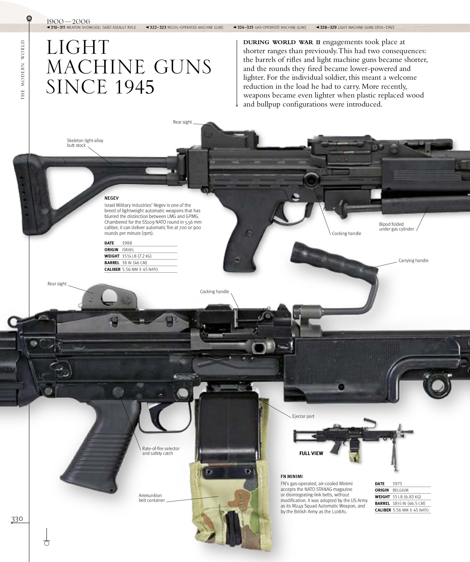 (DK) Weapon: A Visual History of Arms and Armor - Flip eBook Library ...