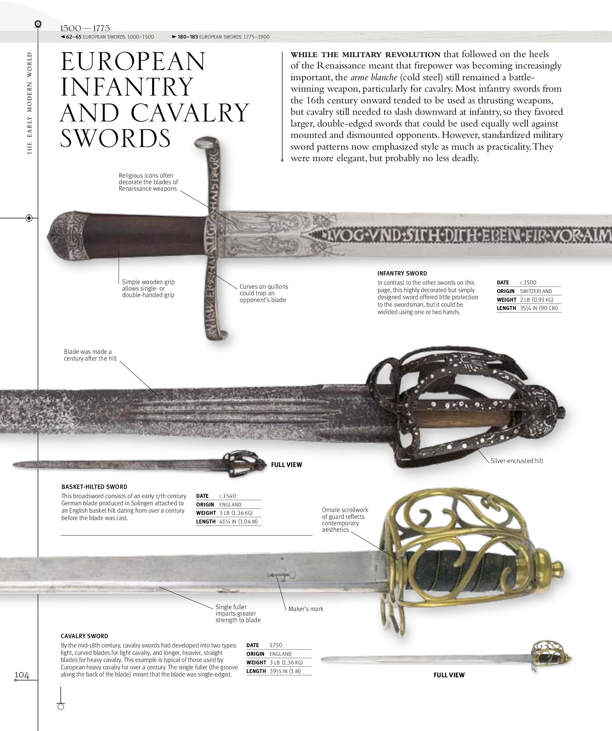 (DK) Weapon: A Visual History of Arms and Armor - Flip eBook Library ...