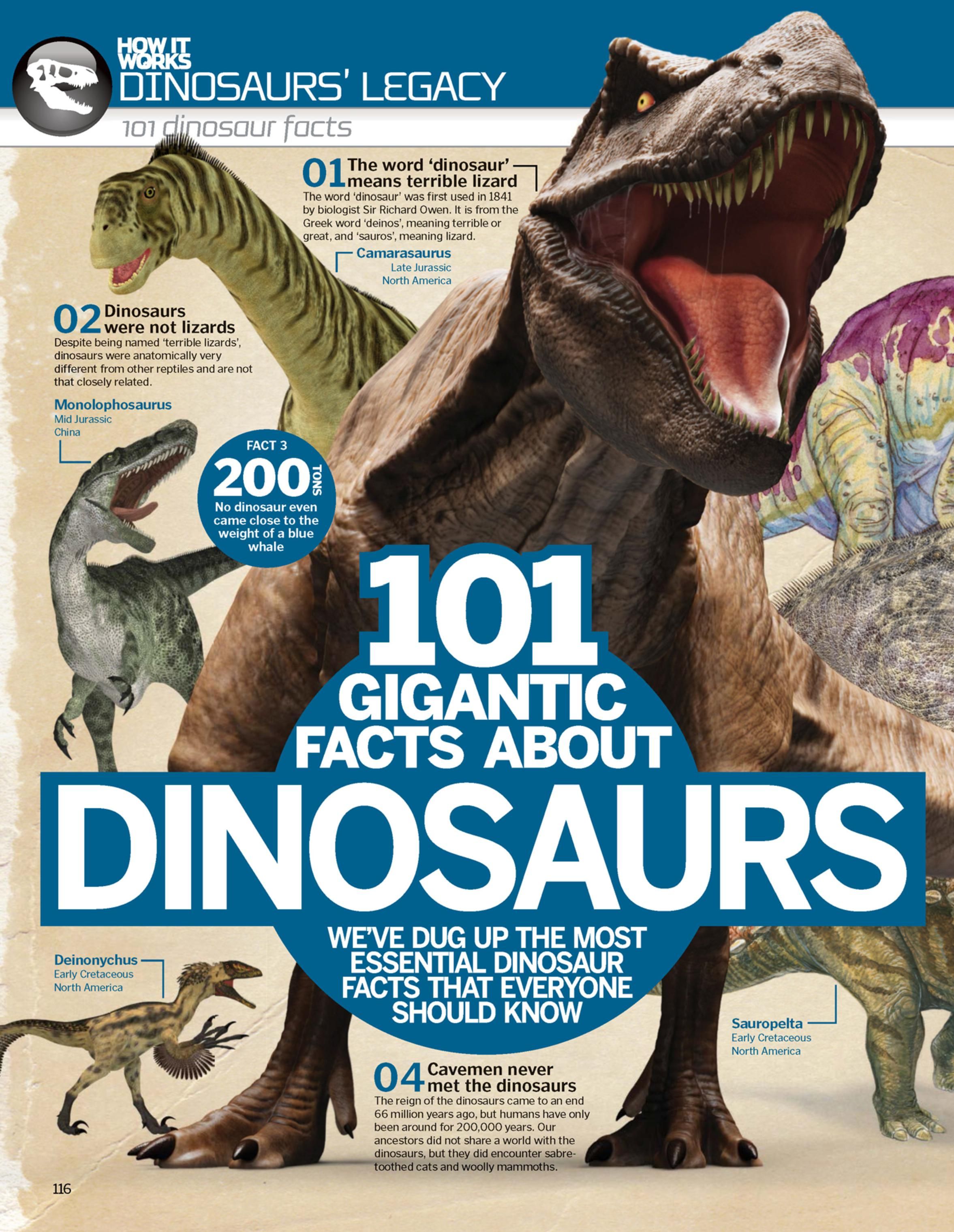 How It Works - Book of Dinosaurs (4th Edition) - Flip eBook Library ...