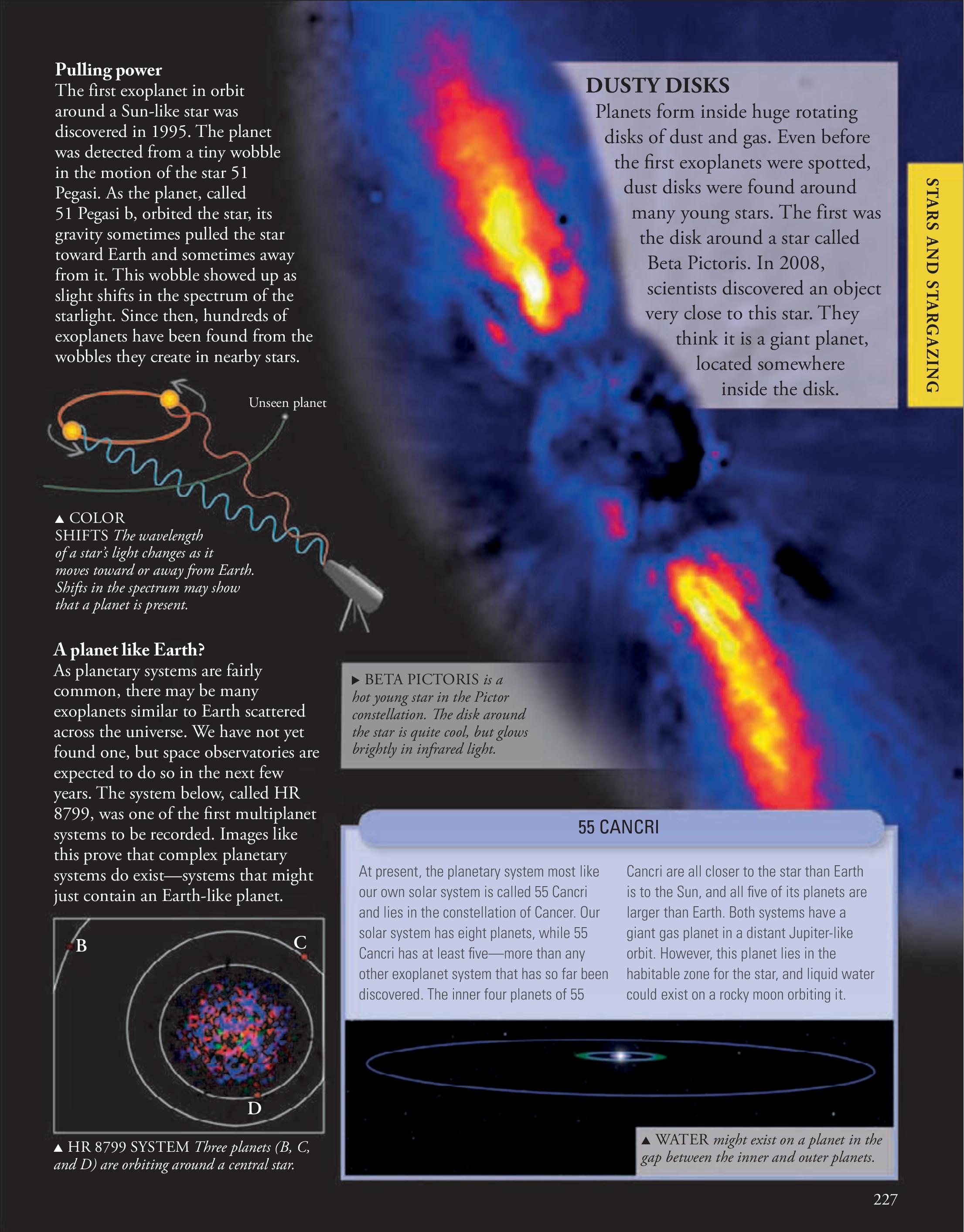 (DK) Space - A Visual Encyclopedia - Flip eBook Library - Page 229 ...