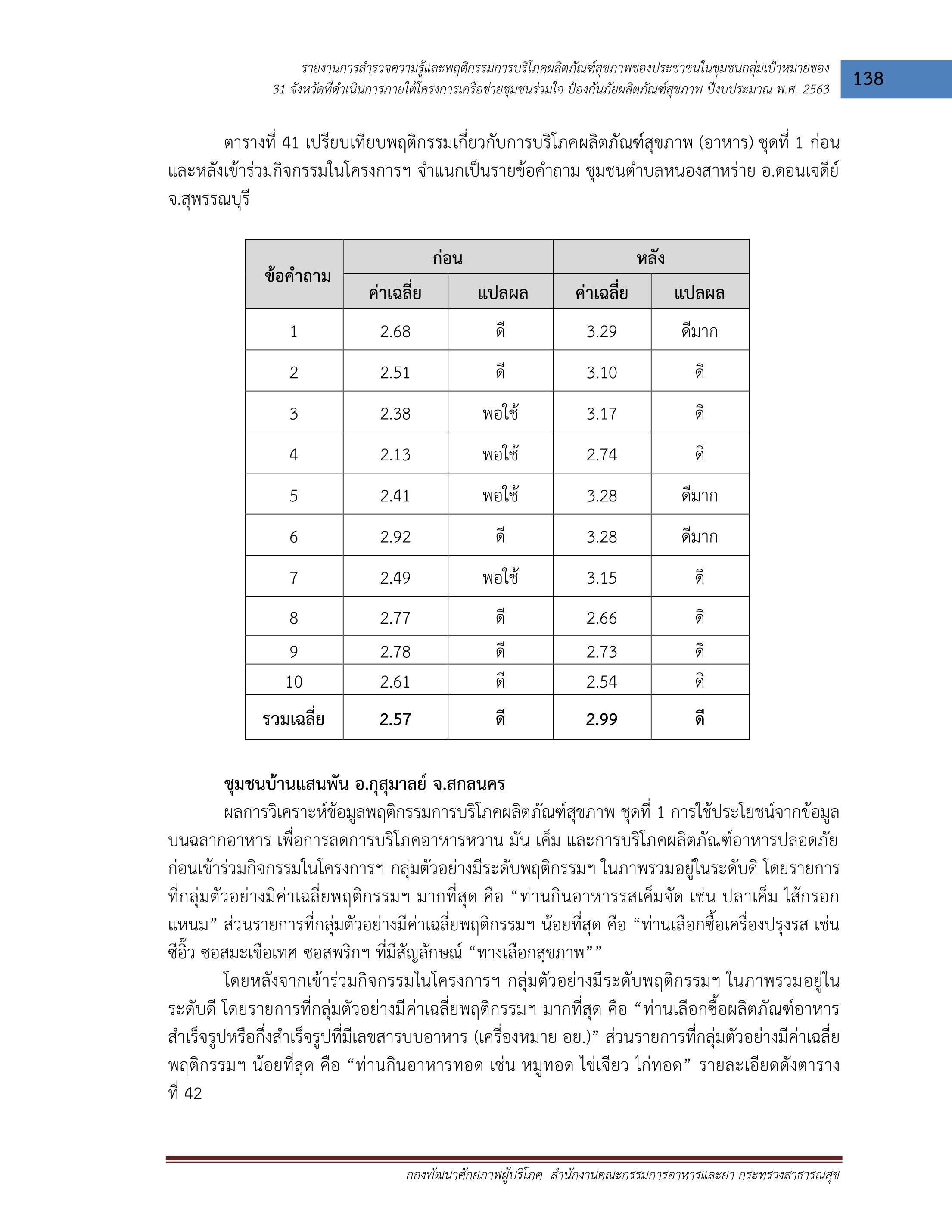 syhc - nora50photo - Page 172 | Flip PDF Online | PubHTML5