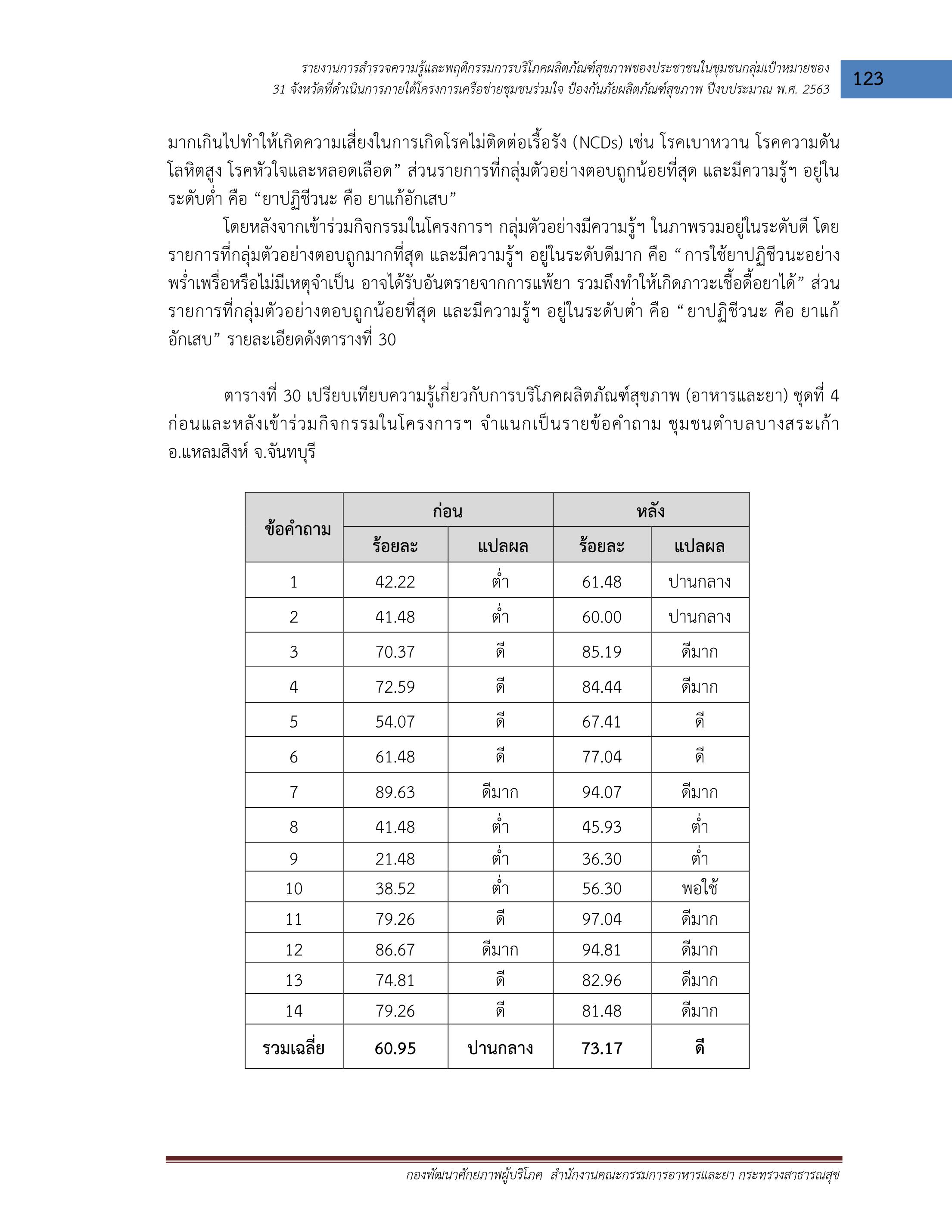 syhc - nora50photo - Page 157 | Flip PDF Online | PubHTML5